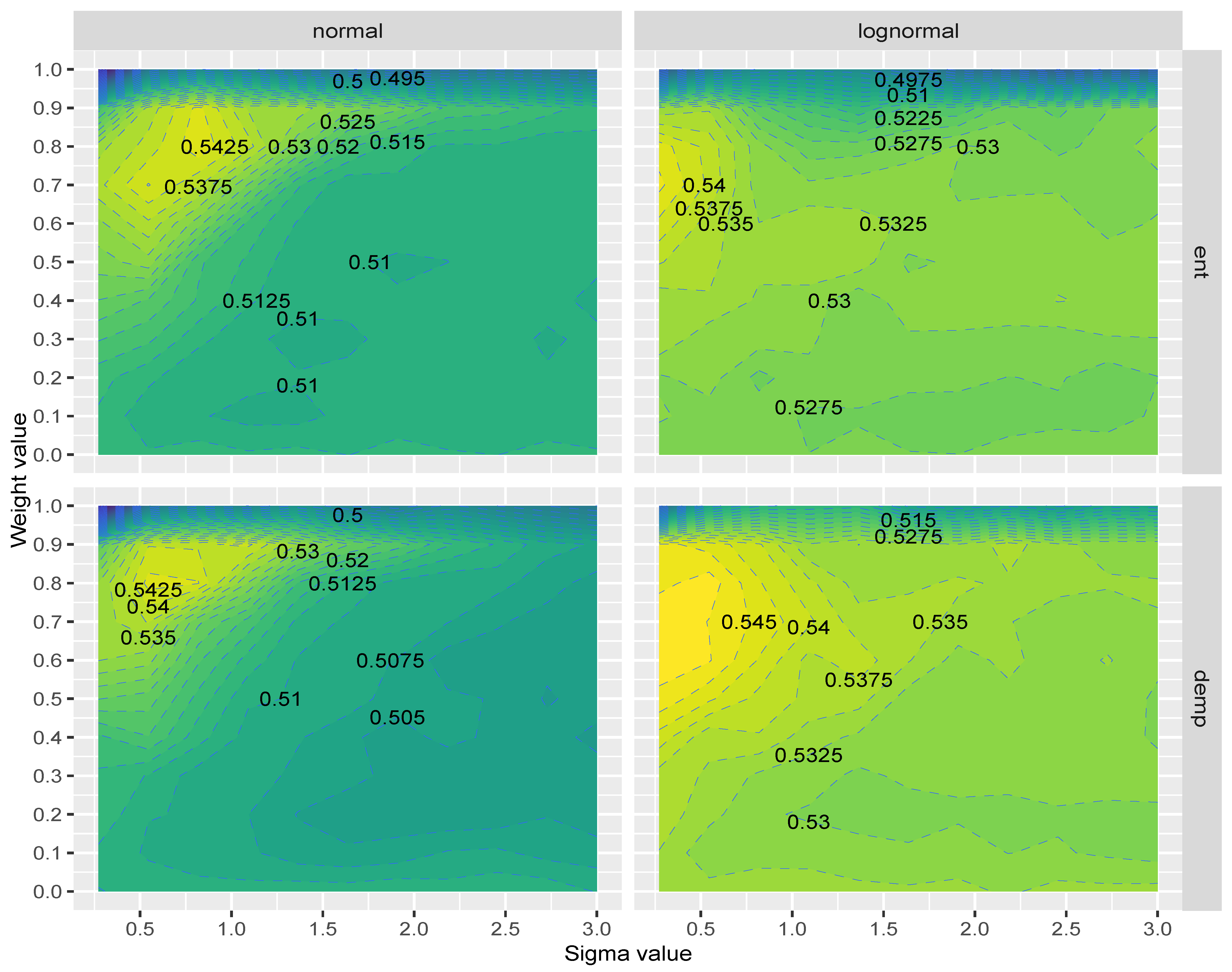 Mathematics | Free Full-Text | Combining Color and Spatial Image Features for Unsupervised Image ...