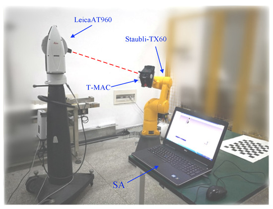 Kinematics Parameter Calibration of Serial Industrial Robots Based on Partial Pose Measurement