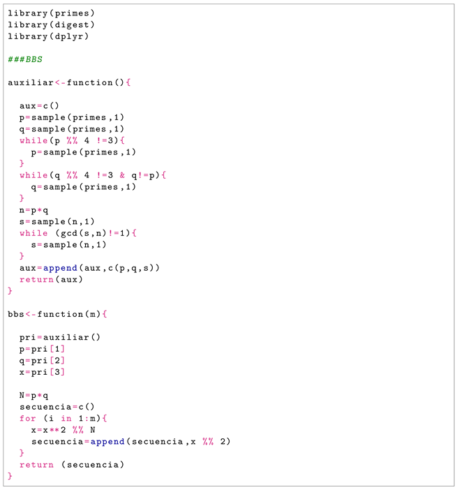 Mathematics | Free Full-Text | Cryptographically Secured Pseudo-Random ...