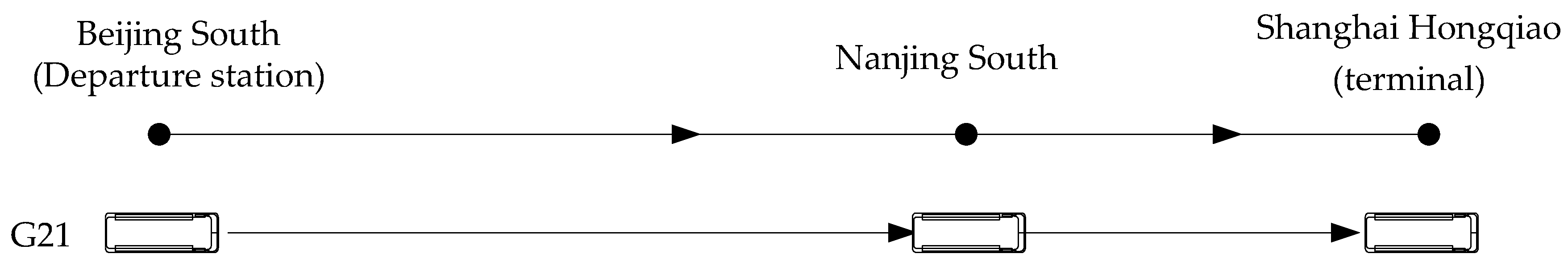 Mathematics | Free Full-Text | Pricing Analysis for Railway Multi-Ride ...