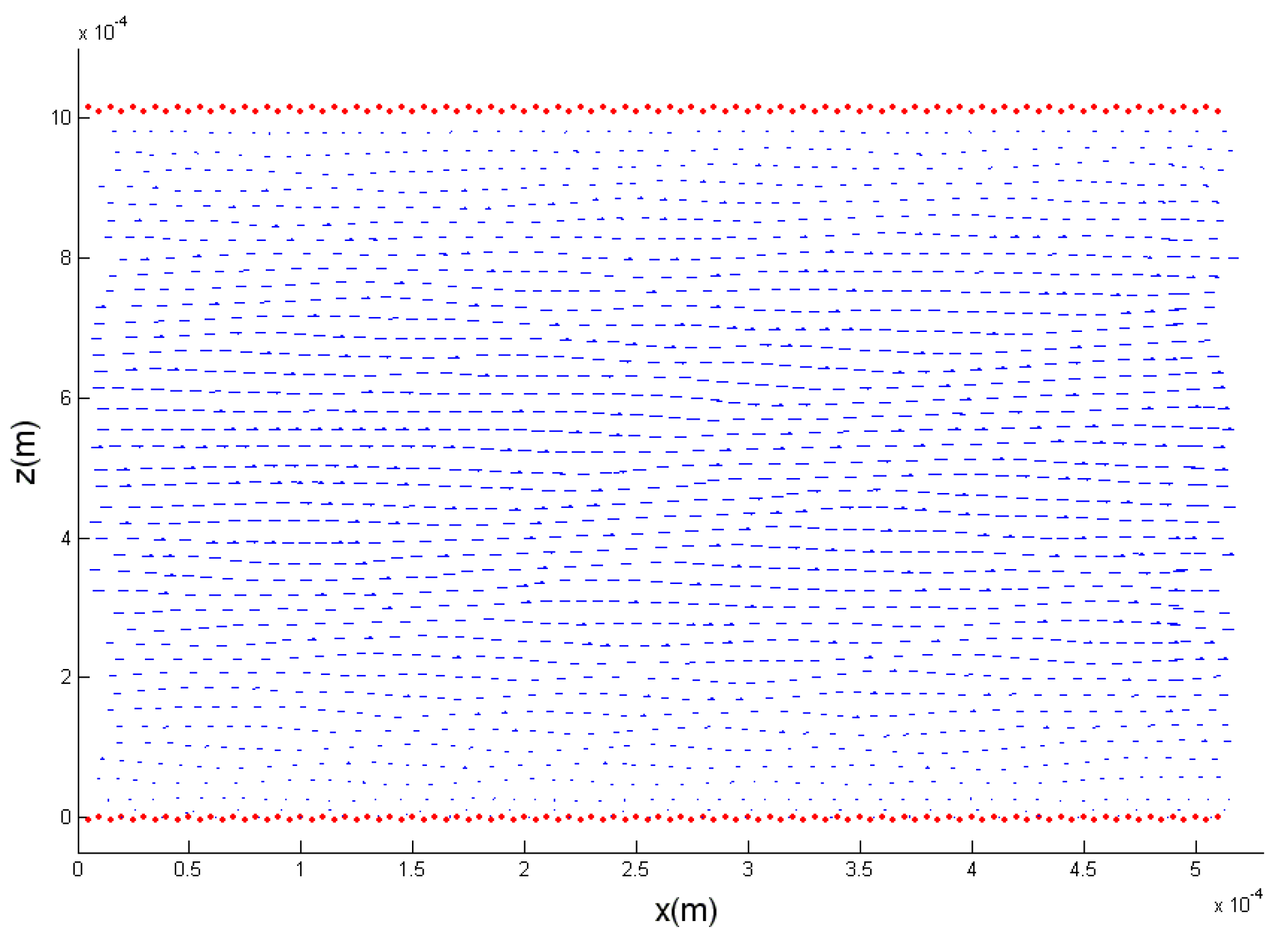 SPH Simulation of the Interaction between Freak Waves and Bottom-Fixed ...
