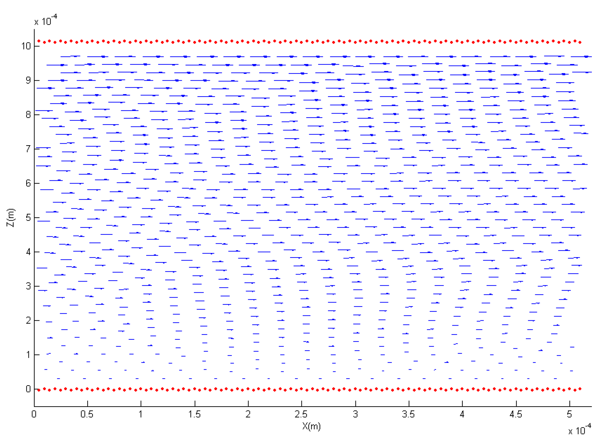 SPH Simulation of the Interaction between Freak Waves and Bottom-Fixed ...