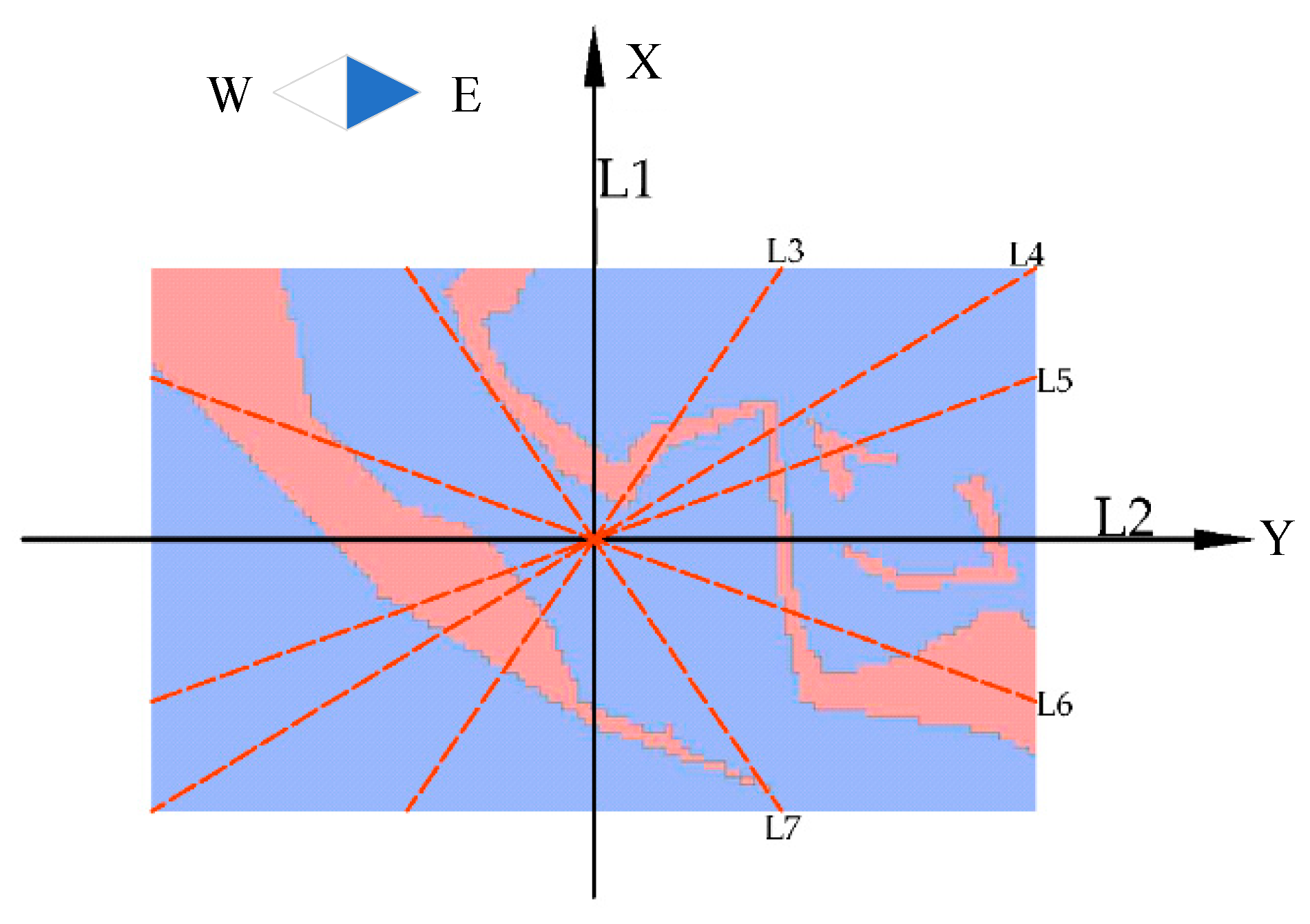 A Multi-Point Geostatistical Modeling Method Based on 2D Training Image Partition Simulation