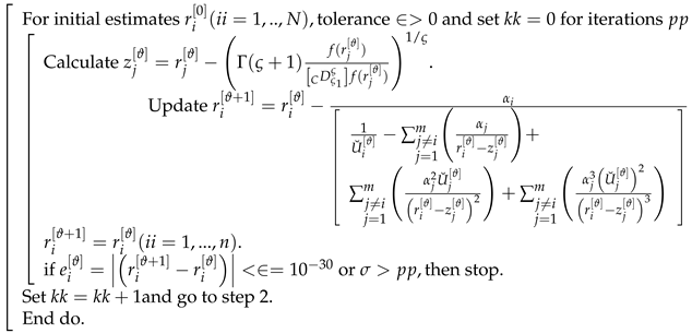 On Highly Efficient Fractional Numerical Method for Solving Nonlinear ...