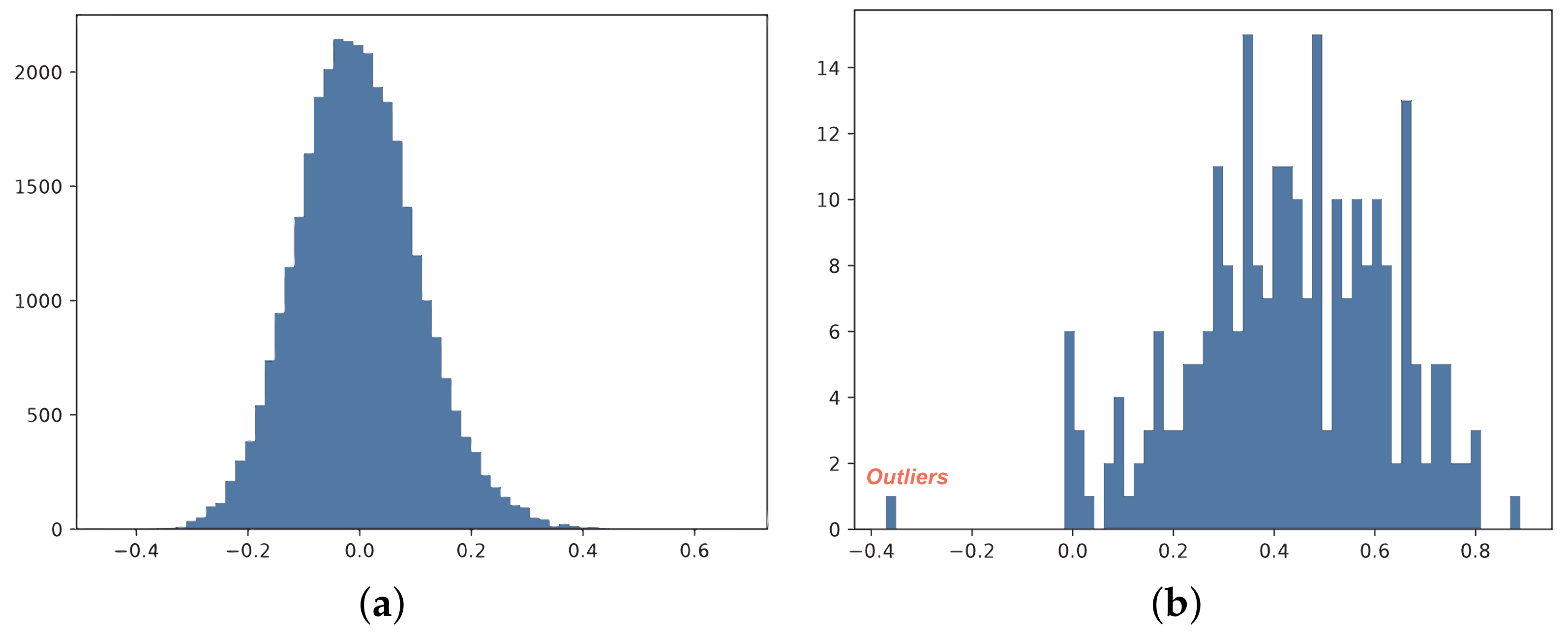 Quantized Graph Neural Networks for Image Classification
