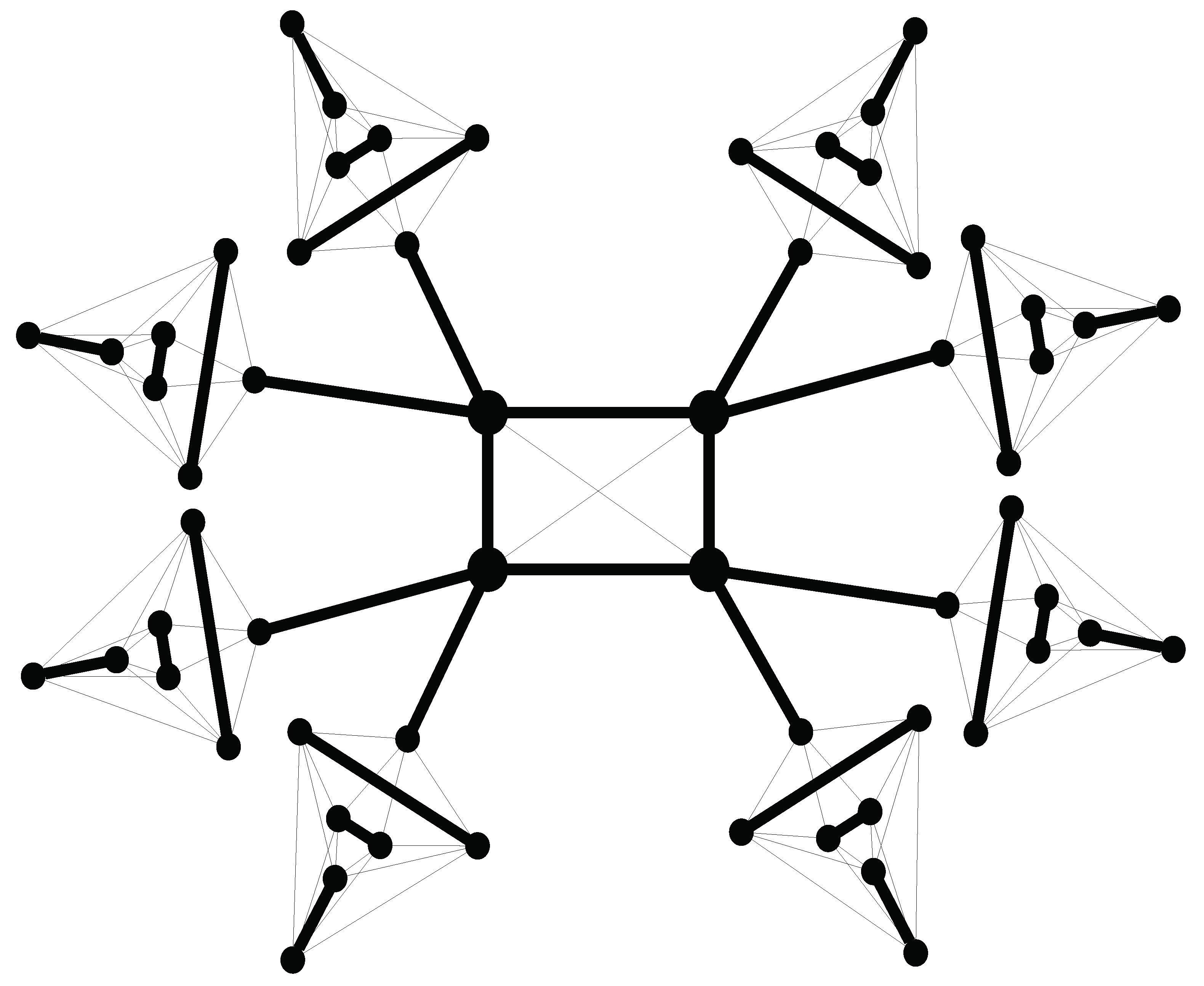 Mathematics | Free Full-Text | Constant Sum Group Flows of Graphs