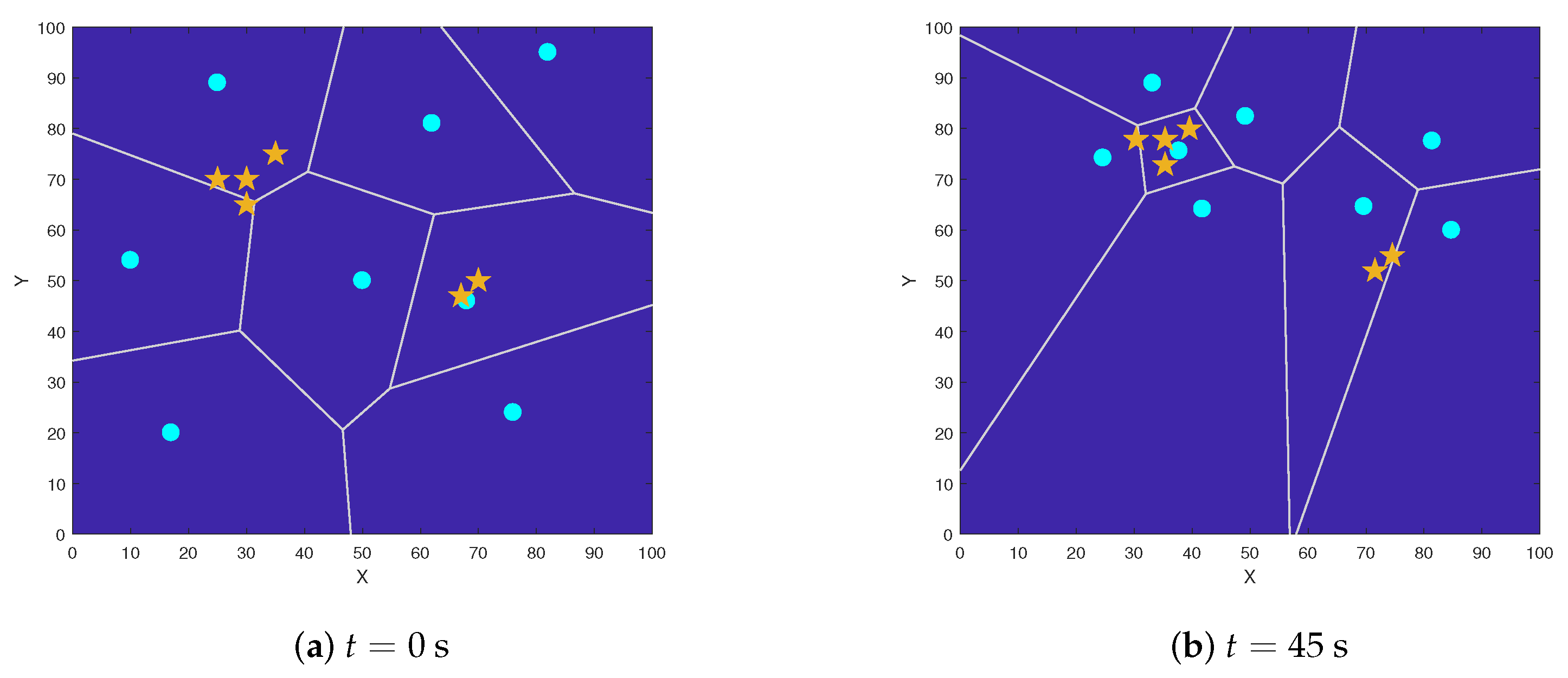 RBFNN-Based Distributed Coverage Control on an Unknown Region