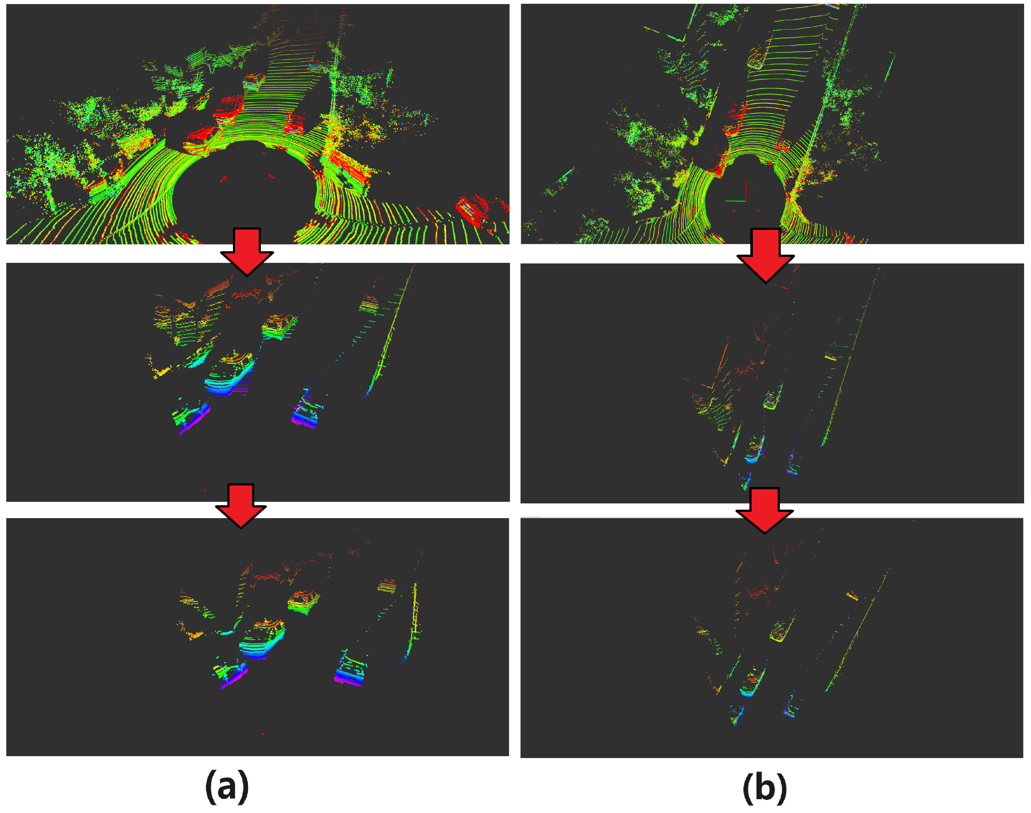 Mathematics Free Full Text Instance Segmentation Frustum Pointpillars A Lightweight Fusion