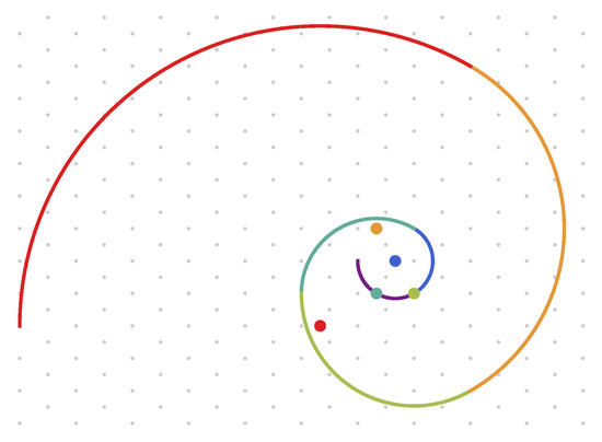 Mathematics | Free Full-Text | On the Construction of 3D Fibonacci Spirals