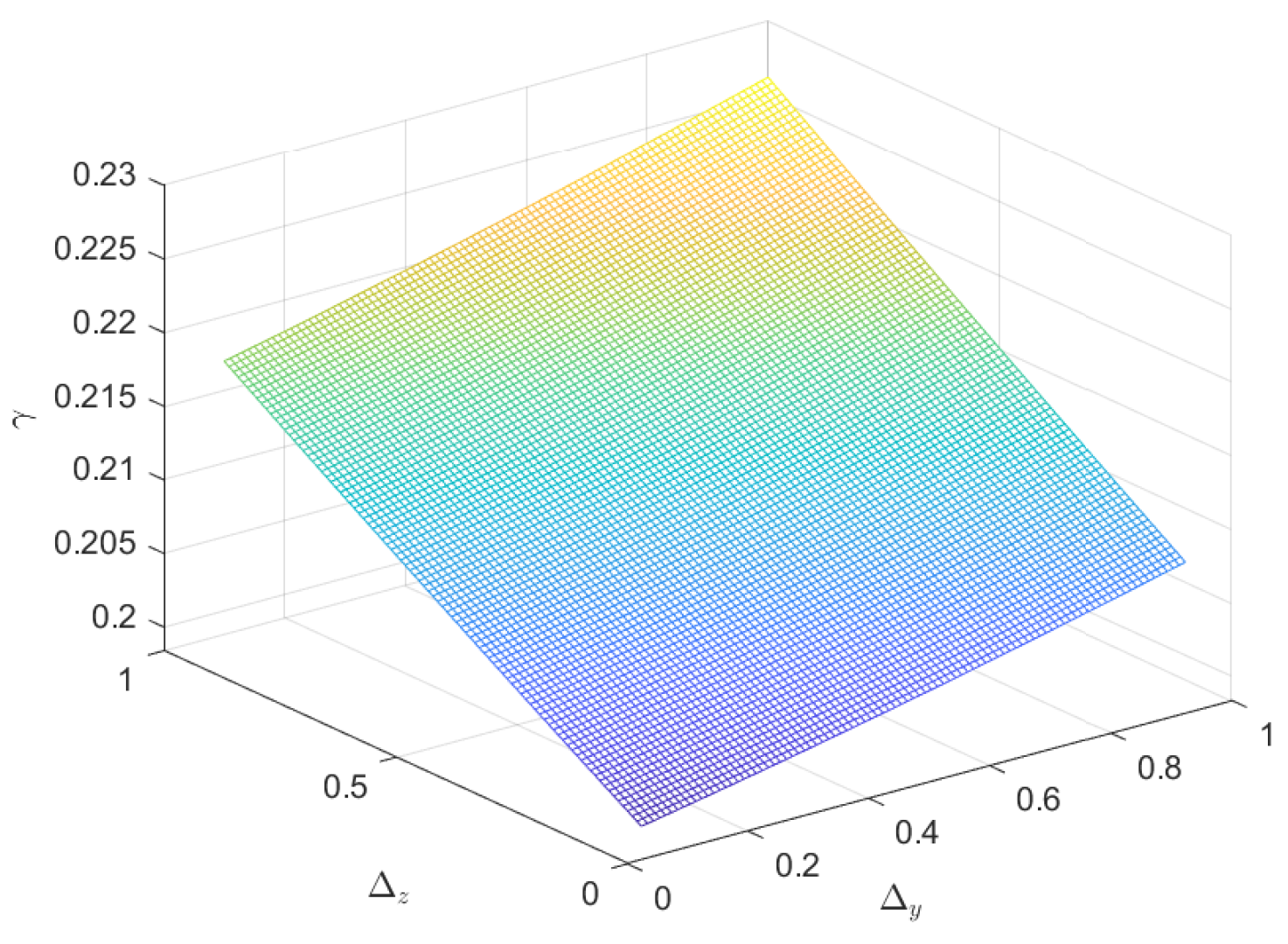 Dissipative Fuzzy Filtering for Nonlinear Networked Systems with ...