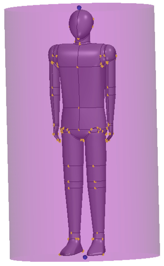 Nonlinear Medical Ultrasound Tomography: 3D Modeling of Sound Wave ...