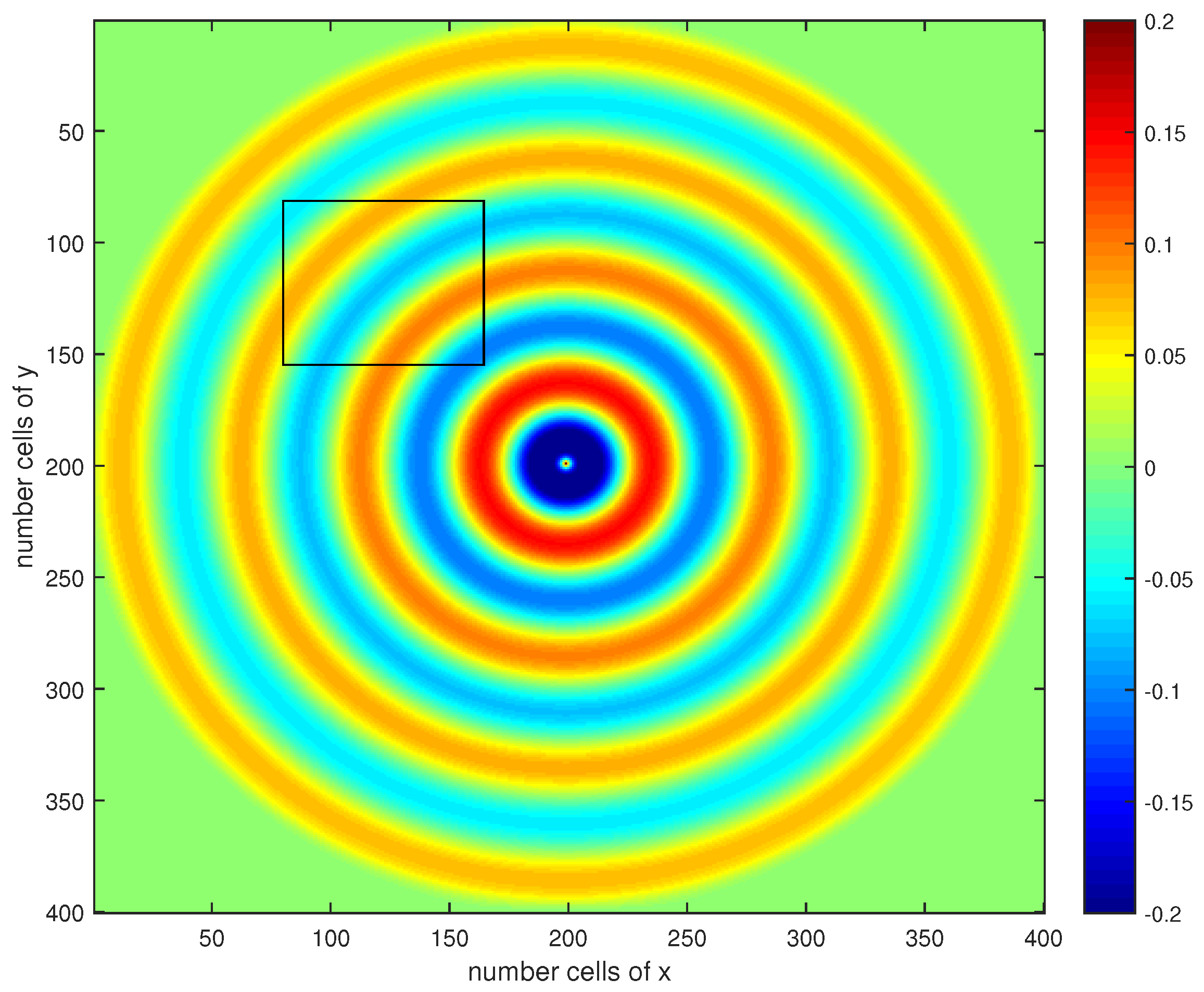 Iteration-Based Temporal Subgridding Method for the Finite-Difference Time-Domain Algorithm