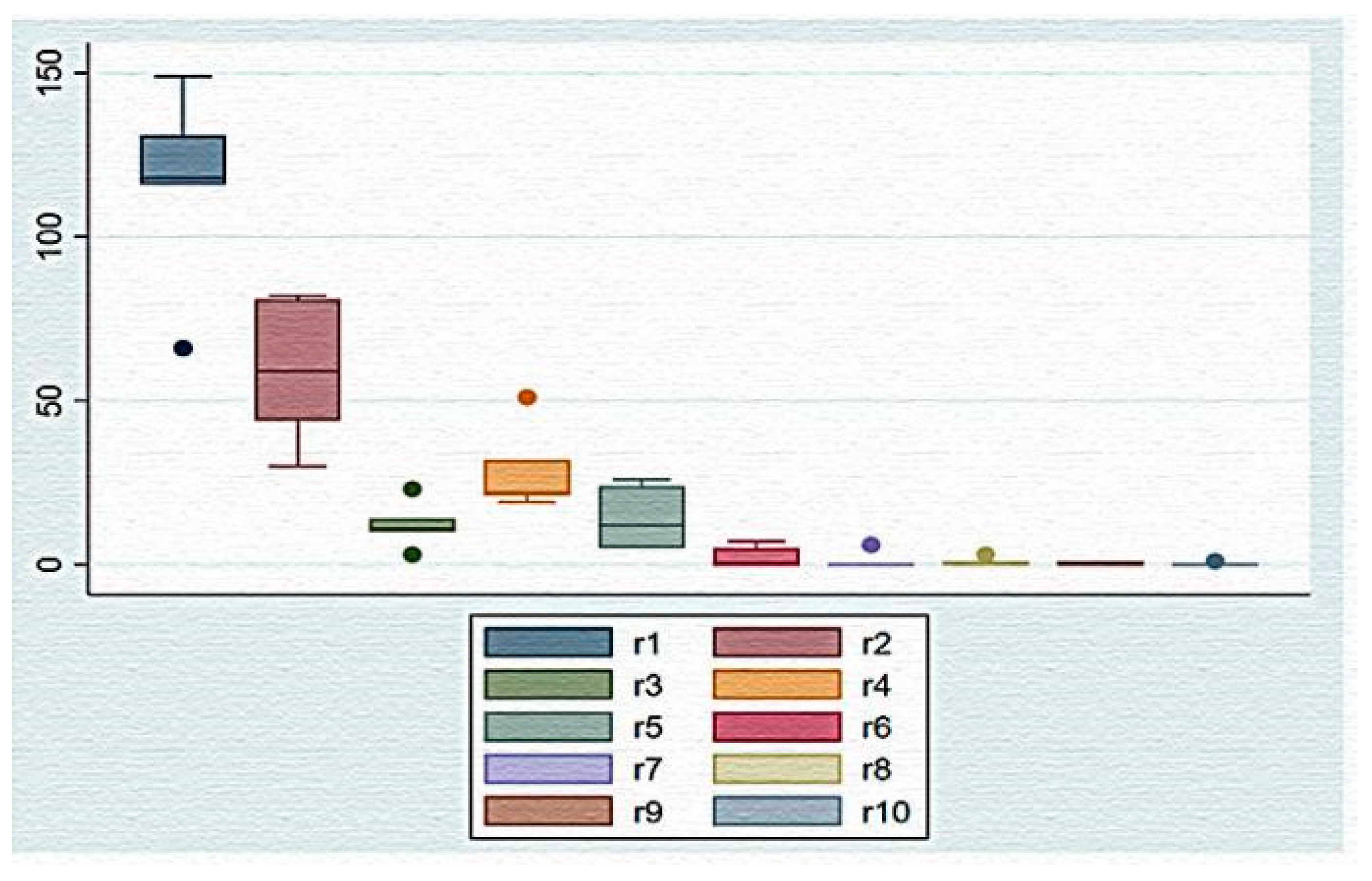 Quantum Leap: A Price Leap Mechanism in Financial Markets