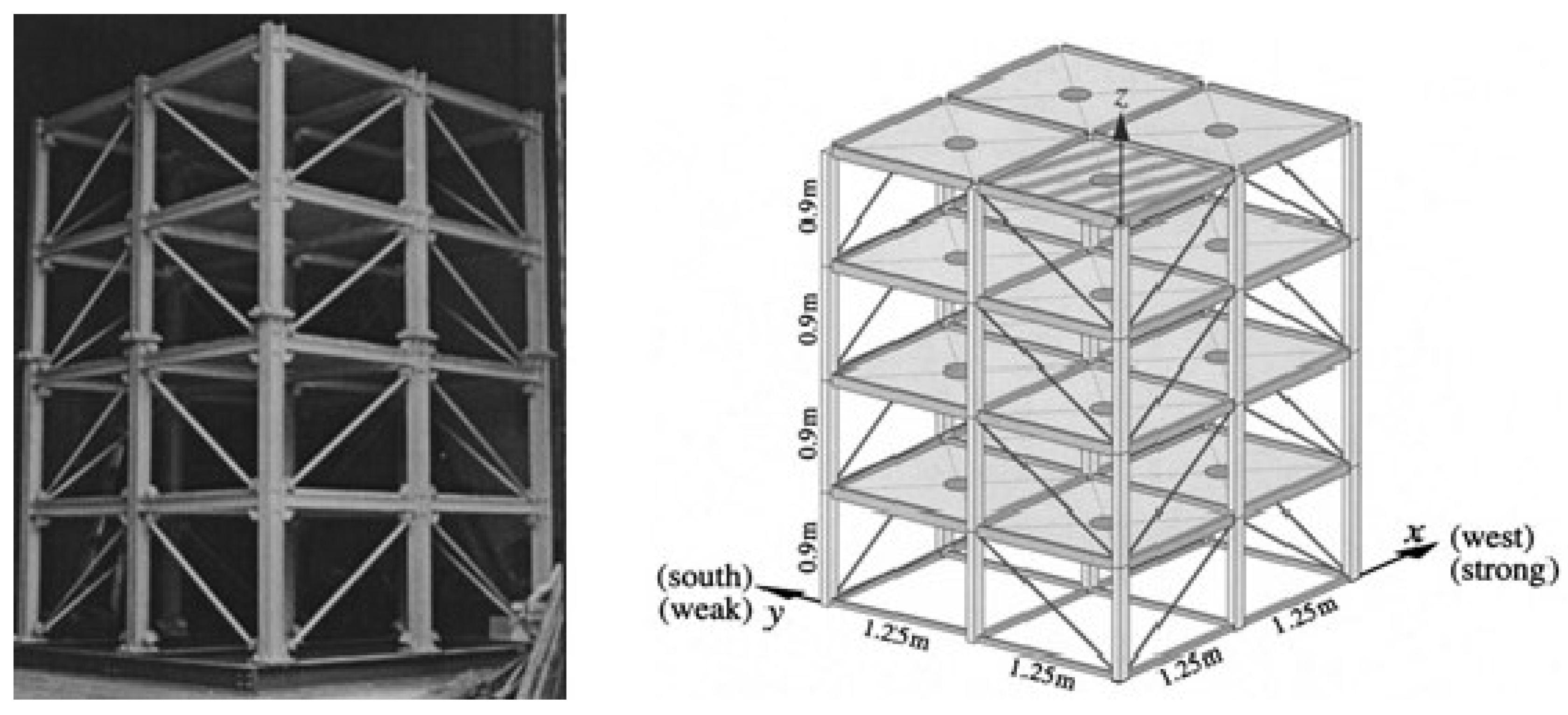 Damage Detection in Structures by Using Imbalanced Classification Algorithms