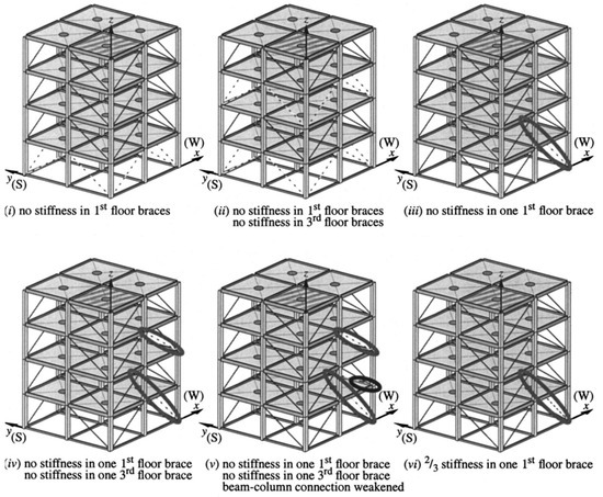 Damage Detection in Structures by Using Imbalanced Classification Algorithms