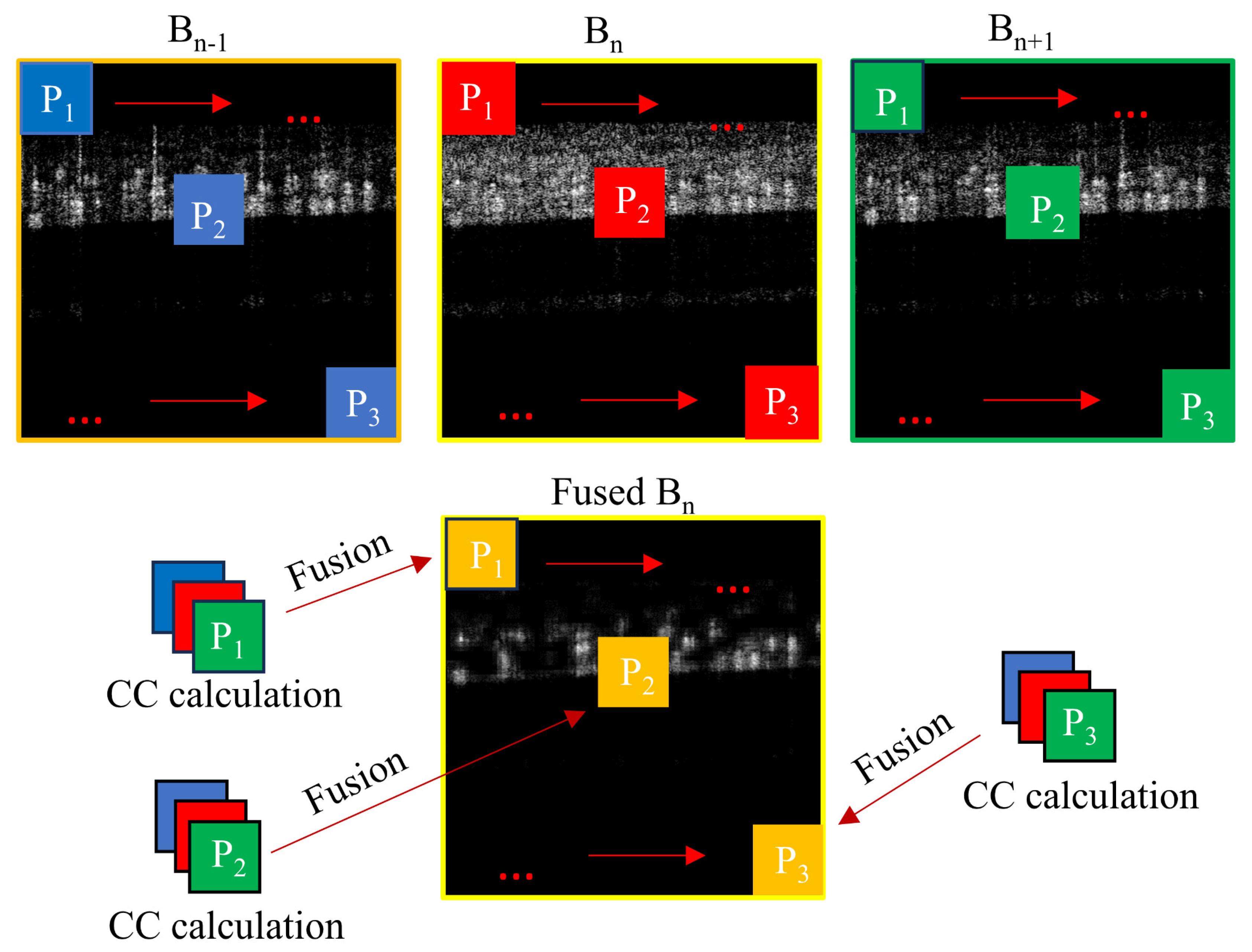 Deep Learning for Motion Artifact-Suppressed OCTA Image Generation from ...
