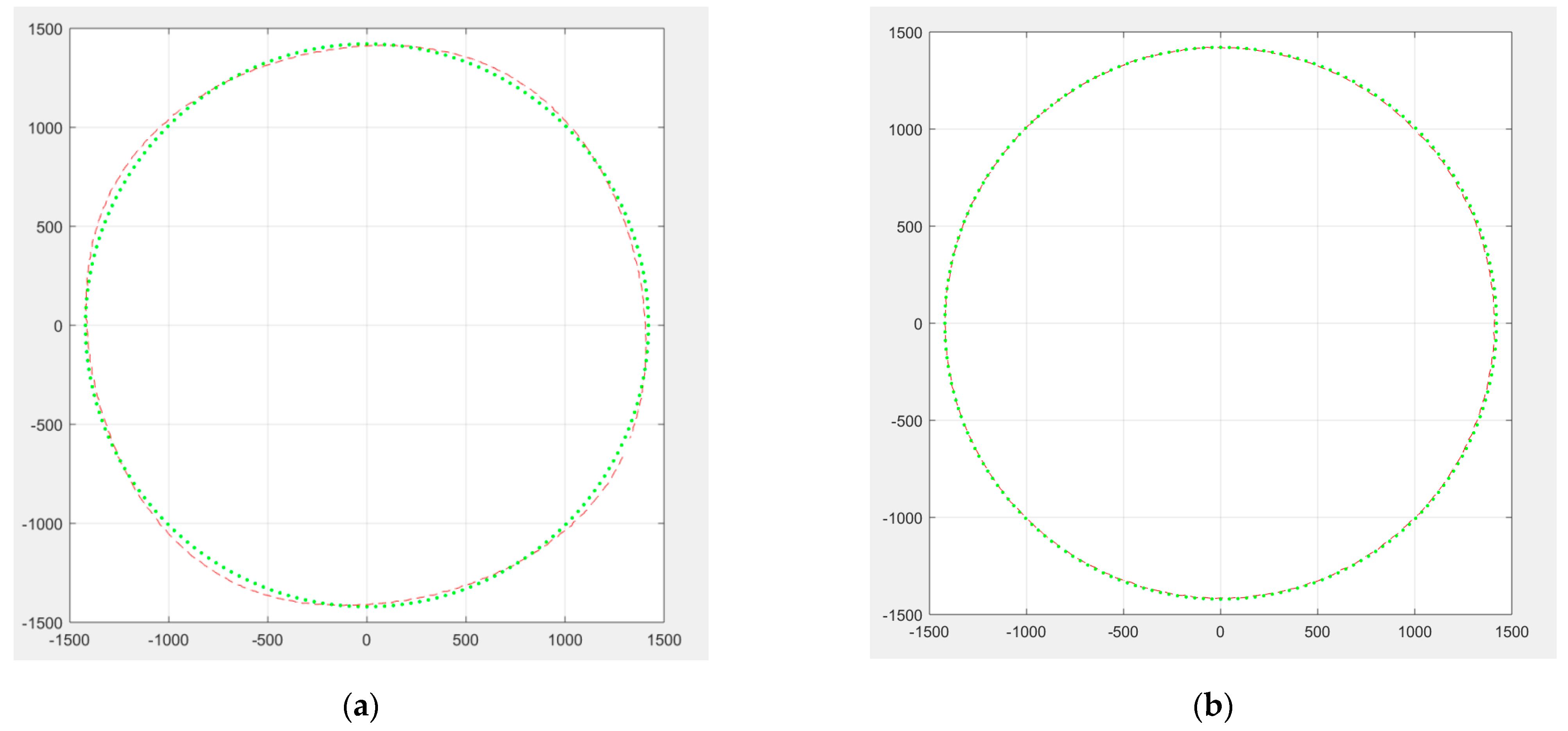 A Method for Reducing Sub-Divisional Errors in Open-Type Optical Linear Encoders with Angle ...