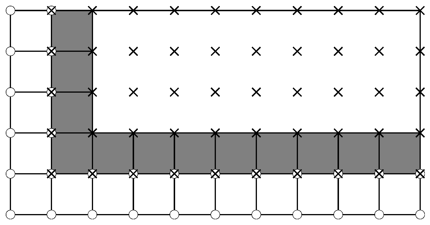 Analysis of Meshfree Galerkin Methods Based on Moving Least Squares and Local Maximum-Entropy ...