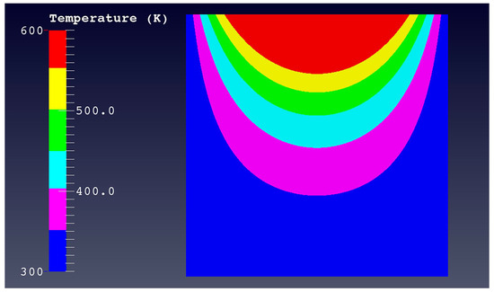 Analysis of Meshfree Galerkin Methods Based on Moving Least Squares and Local Maximum-Entropy ...