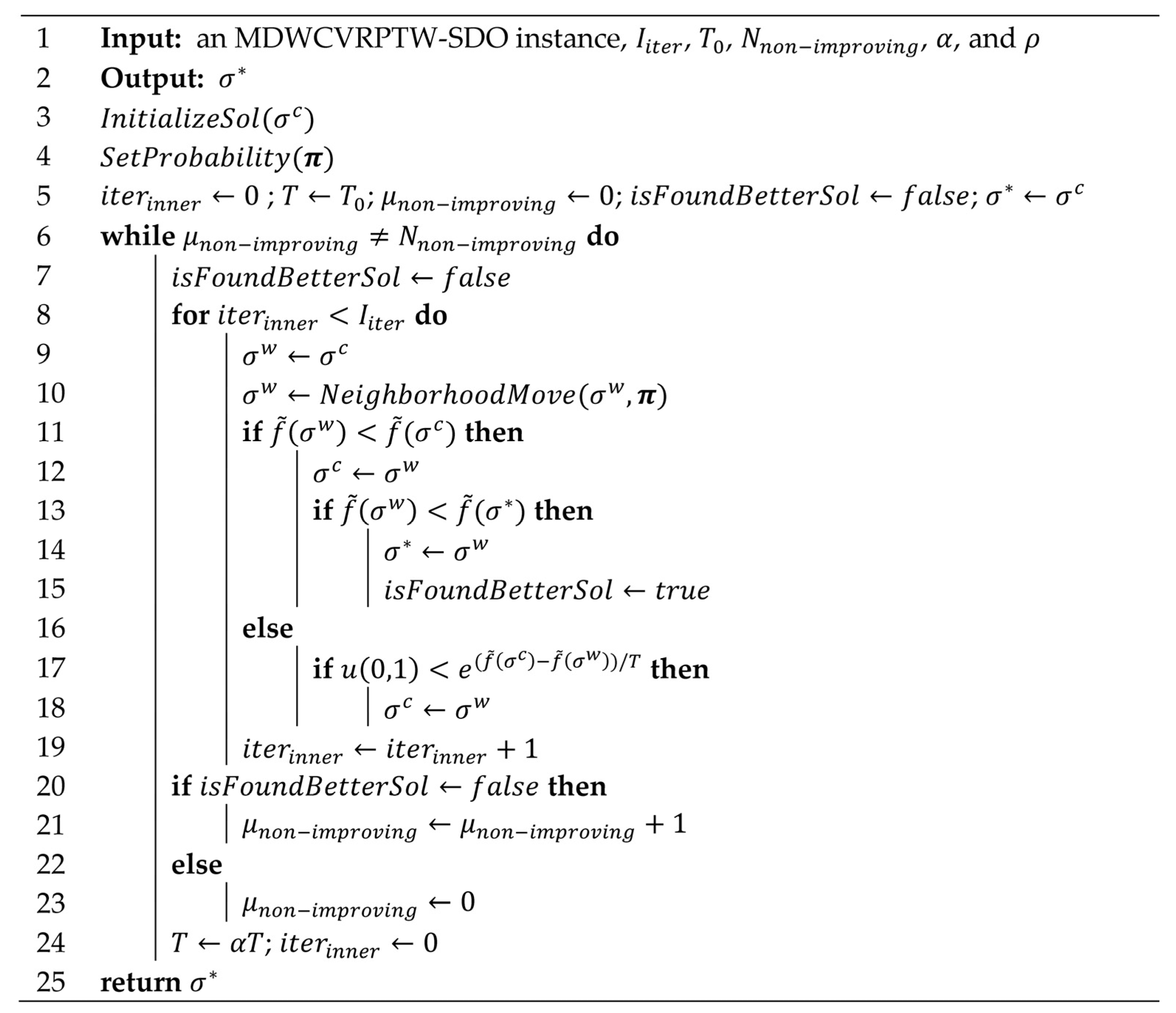 Mathematics | Free Full-Text | Using Simulated Annealing to Solve the ...