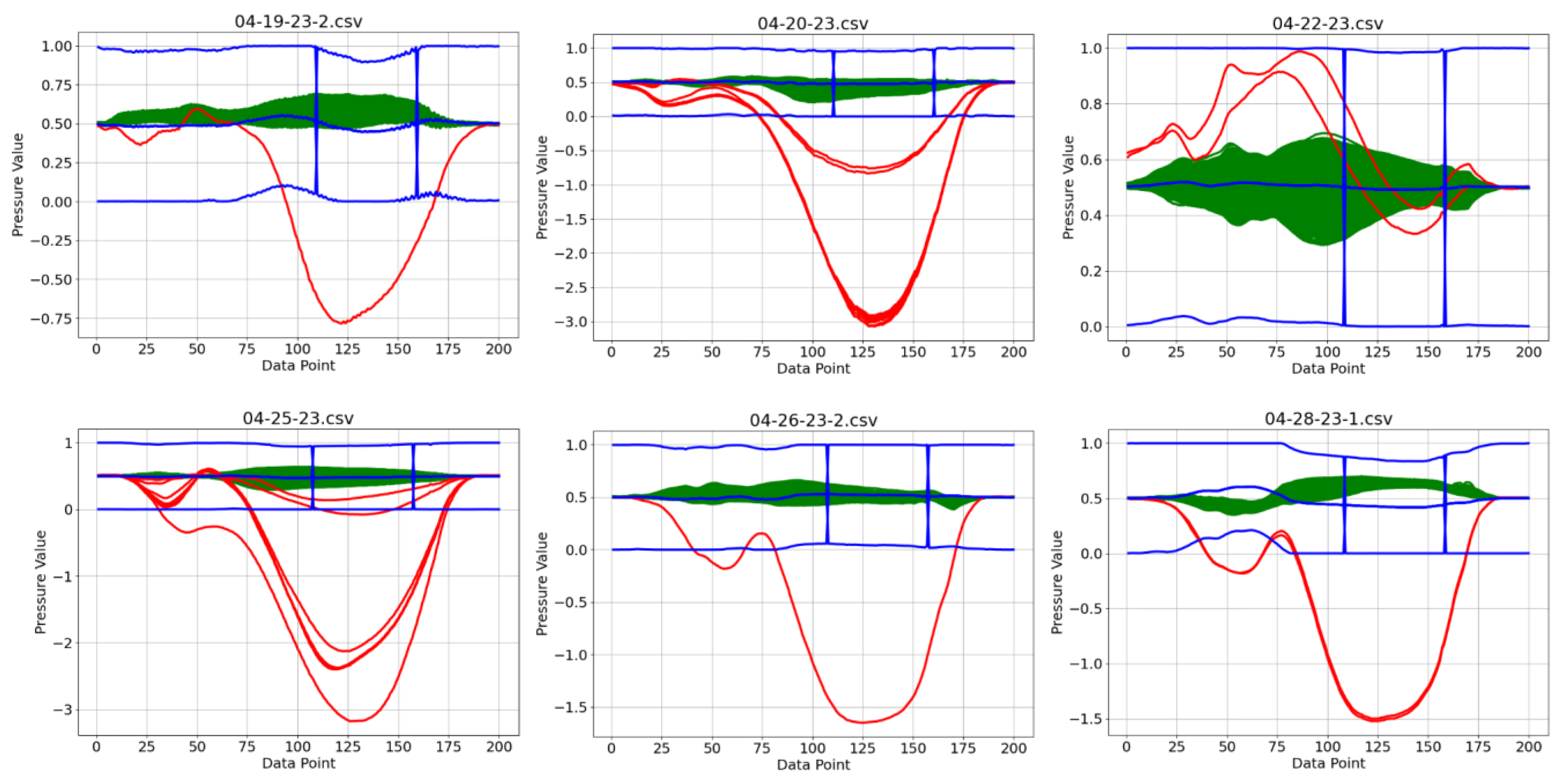 Mathematics | Free Full-Text | A Fault Detection System for Wiring Harness Manufacturing Using ...