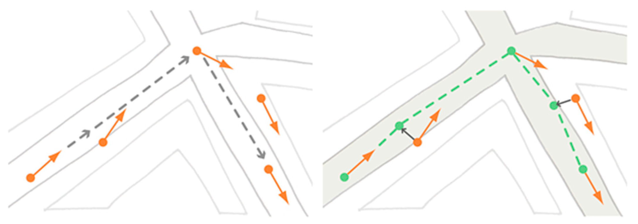 Multicriteria Assessment Method for Network Structure Congestion Based ...