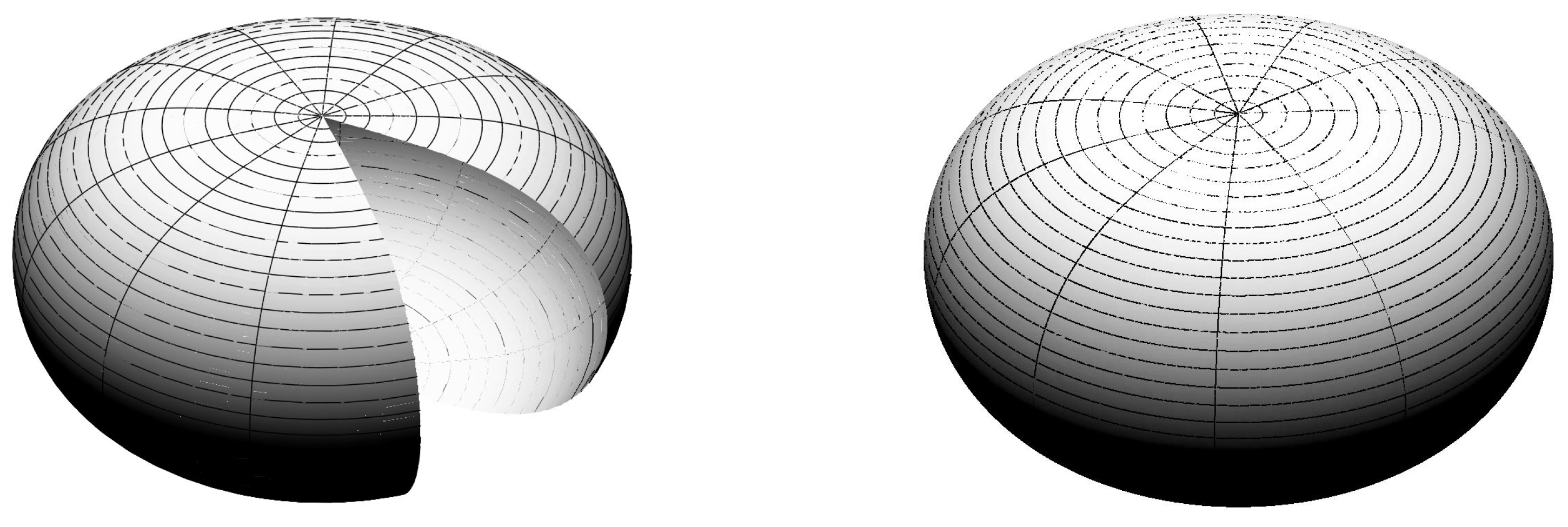 Geometry of Enumerable Class of Surfaces Associated with Mylar Balloons