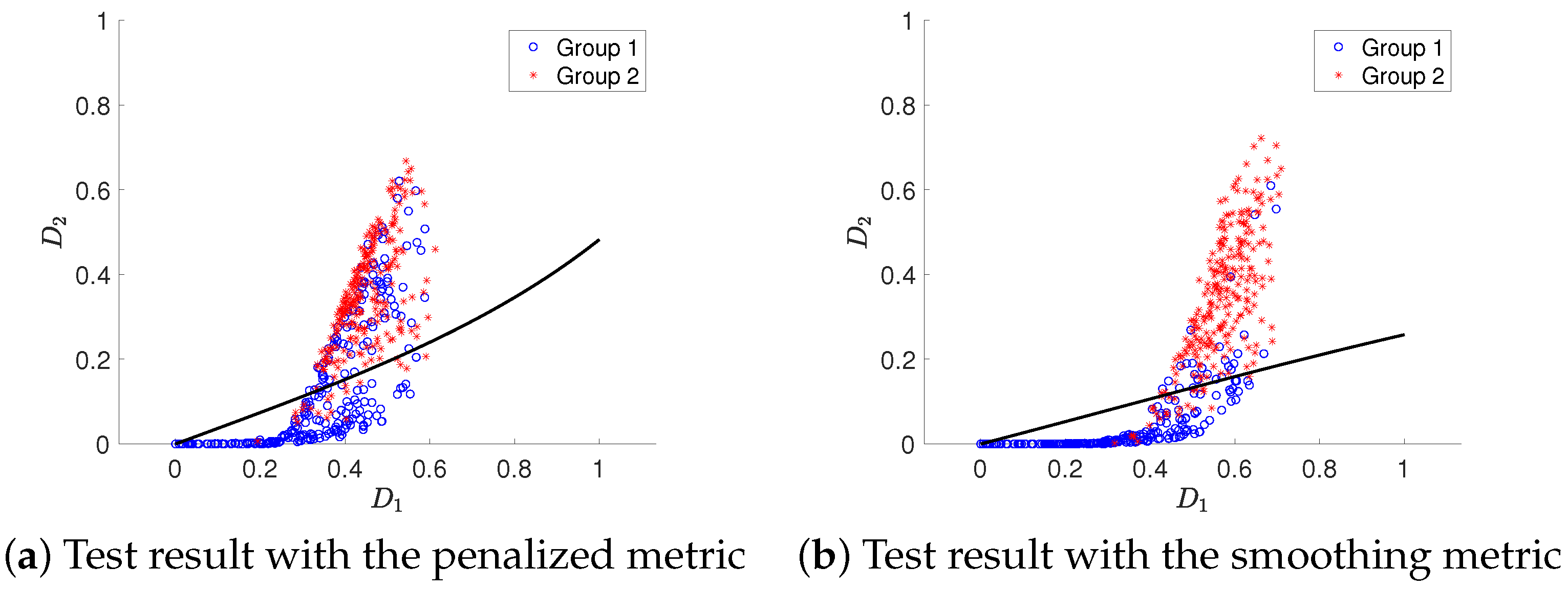 Statistical Depth in Spatial Point Process