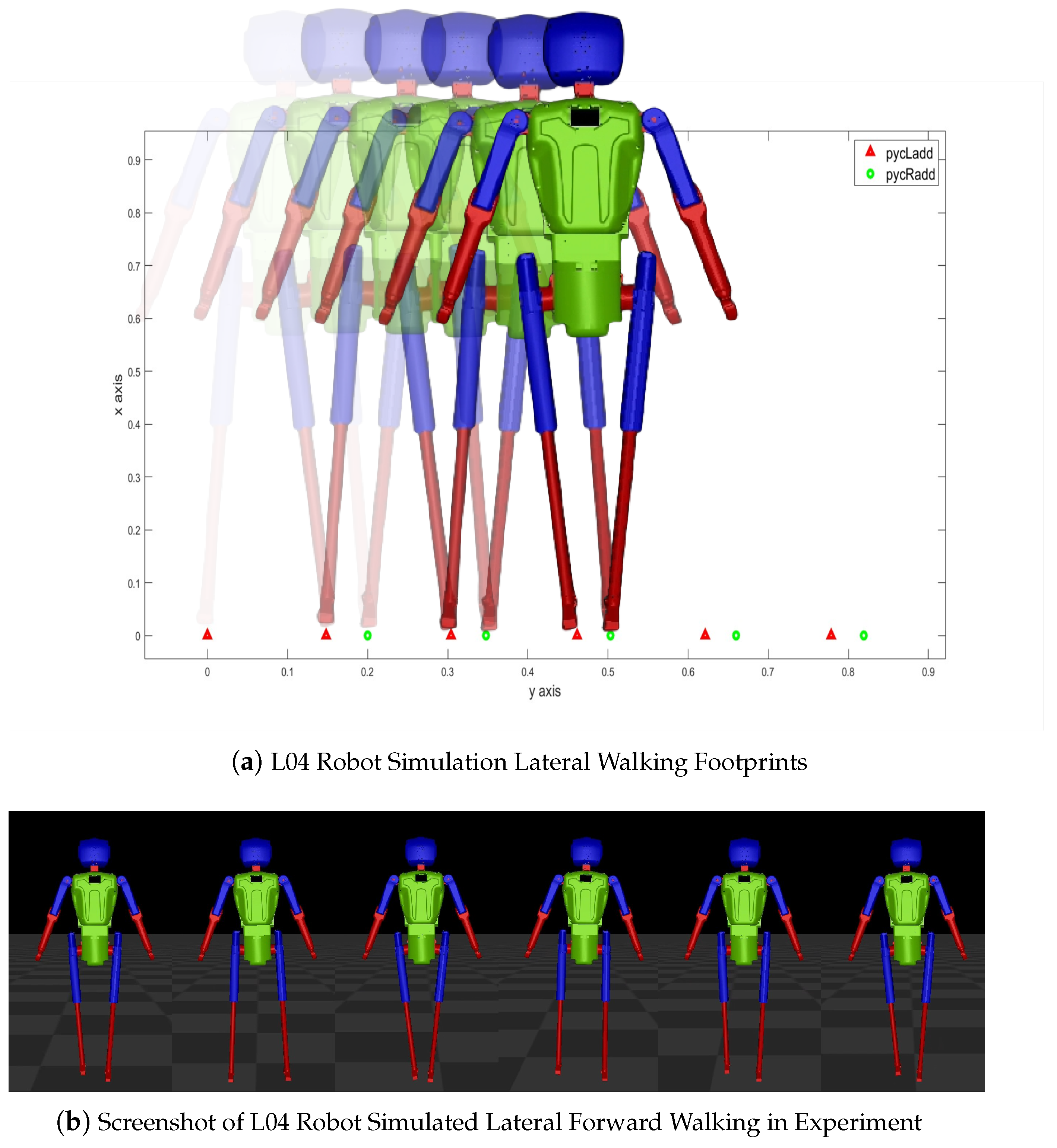 High Dynamic Bipedal Robot with Underactuated Telescopic Straight Legs