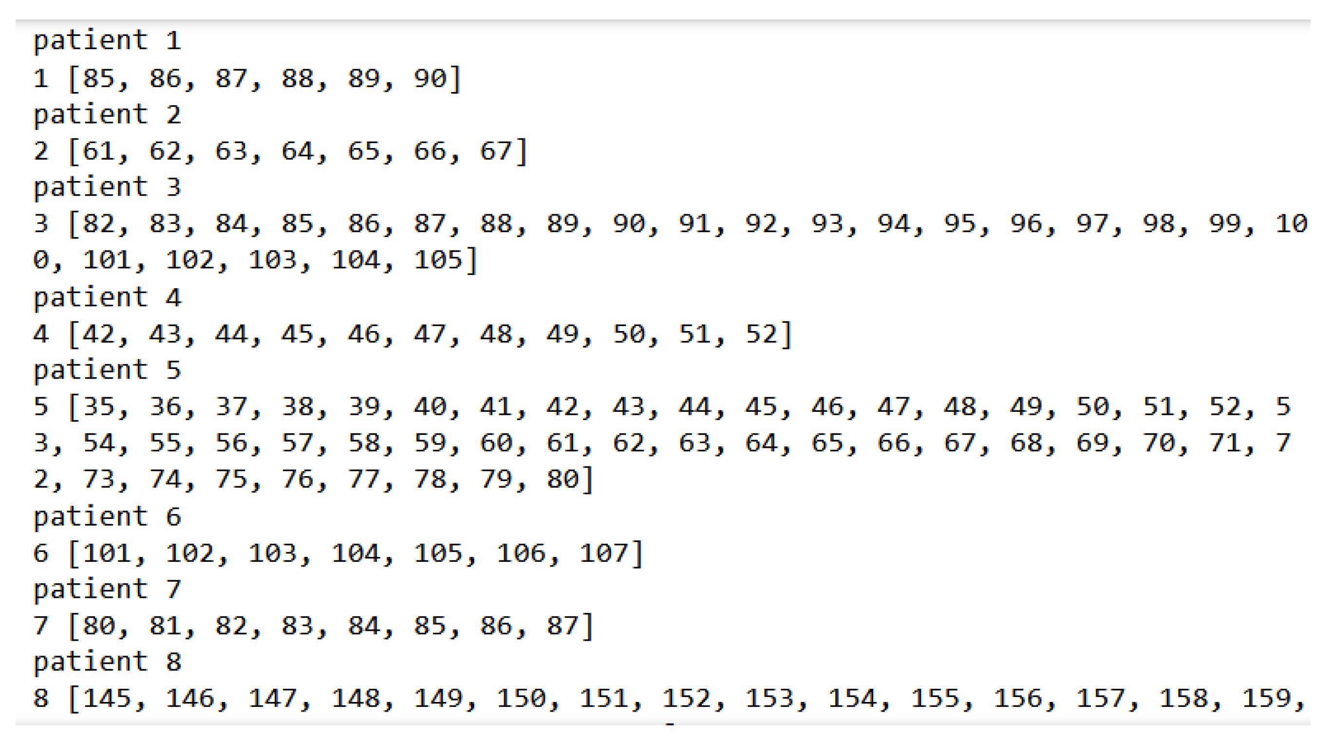 Mathematics | Free Full-Text | A Convolutional Neural Network-Based ...