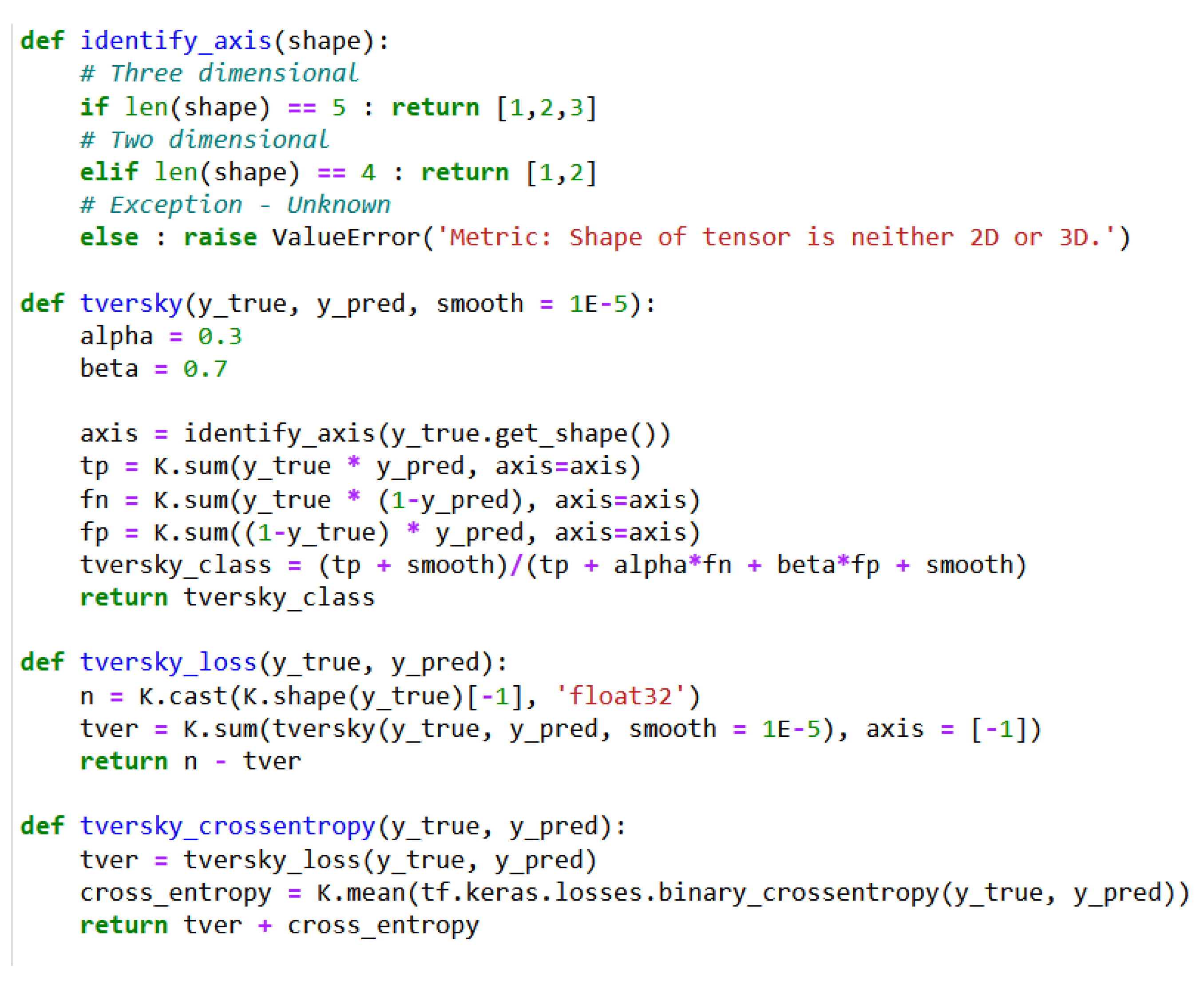 Mathematics | Free Full-Text | A Convolutional Neural Network-Based ...