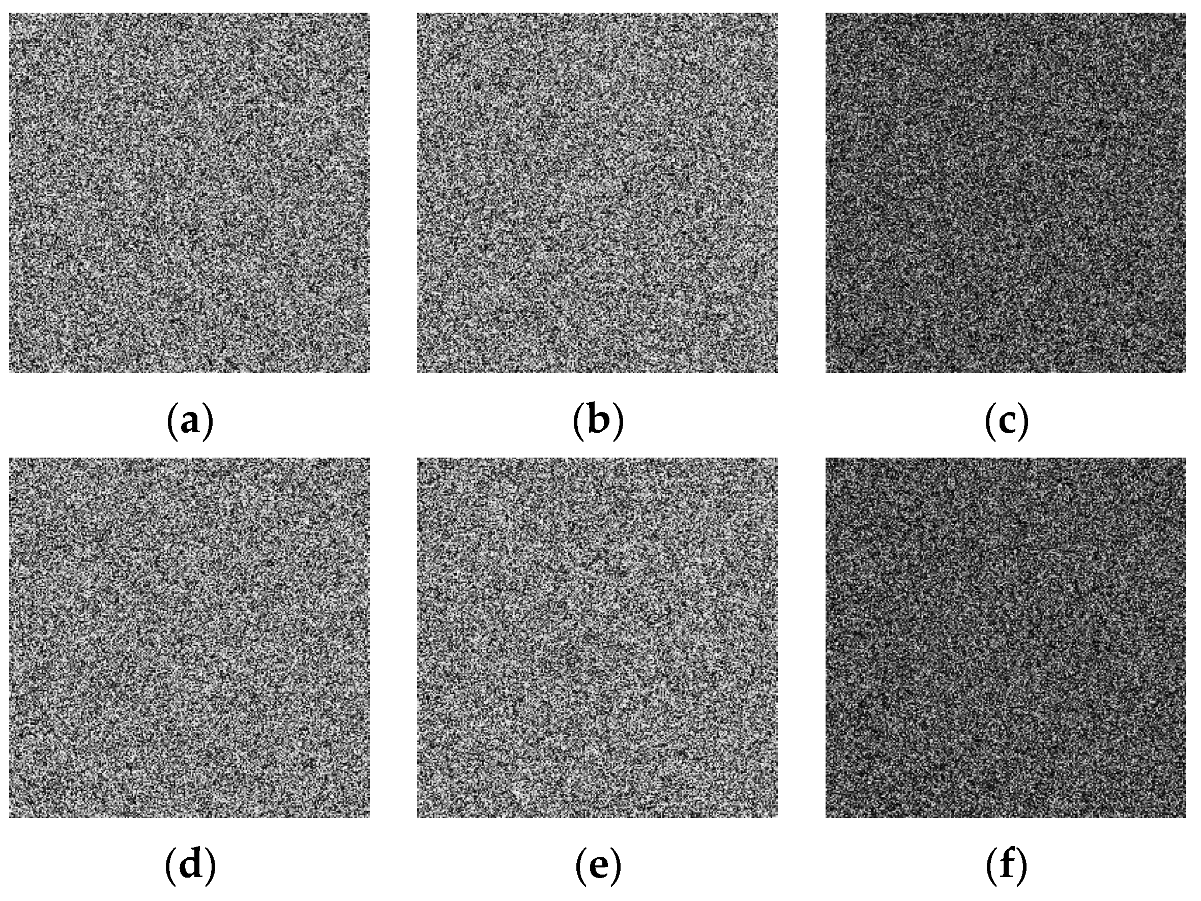 Mathematics | Free Full-Text | A New Chaos-Based Image Encryption Algorithm Based on Discrete ...