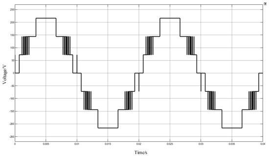 Phase Shift APOD and POD Control Technique in Multi-Level Inverters to ...