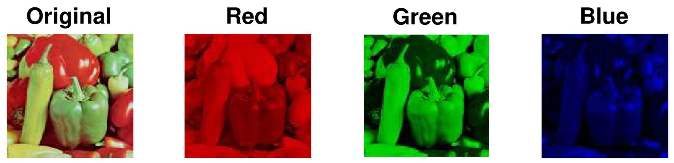 Reduced Biquaternion Windowed Linear Canonical Transform: Properties ...