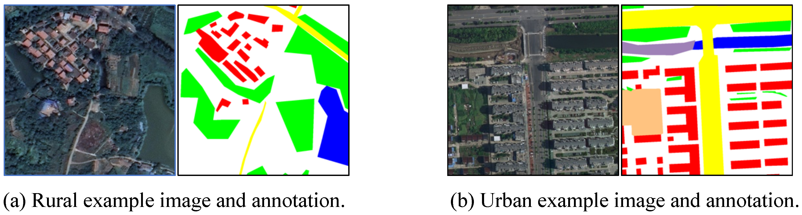 Mathematics | Free Full-Text | Mask2Former with Improved Query for ...