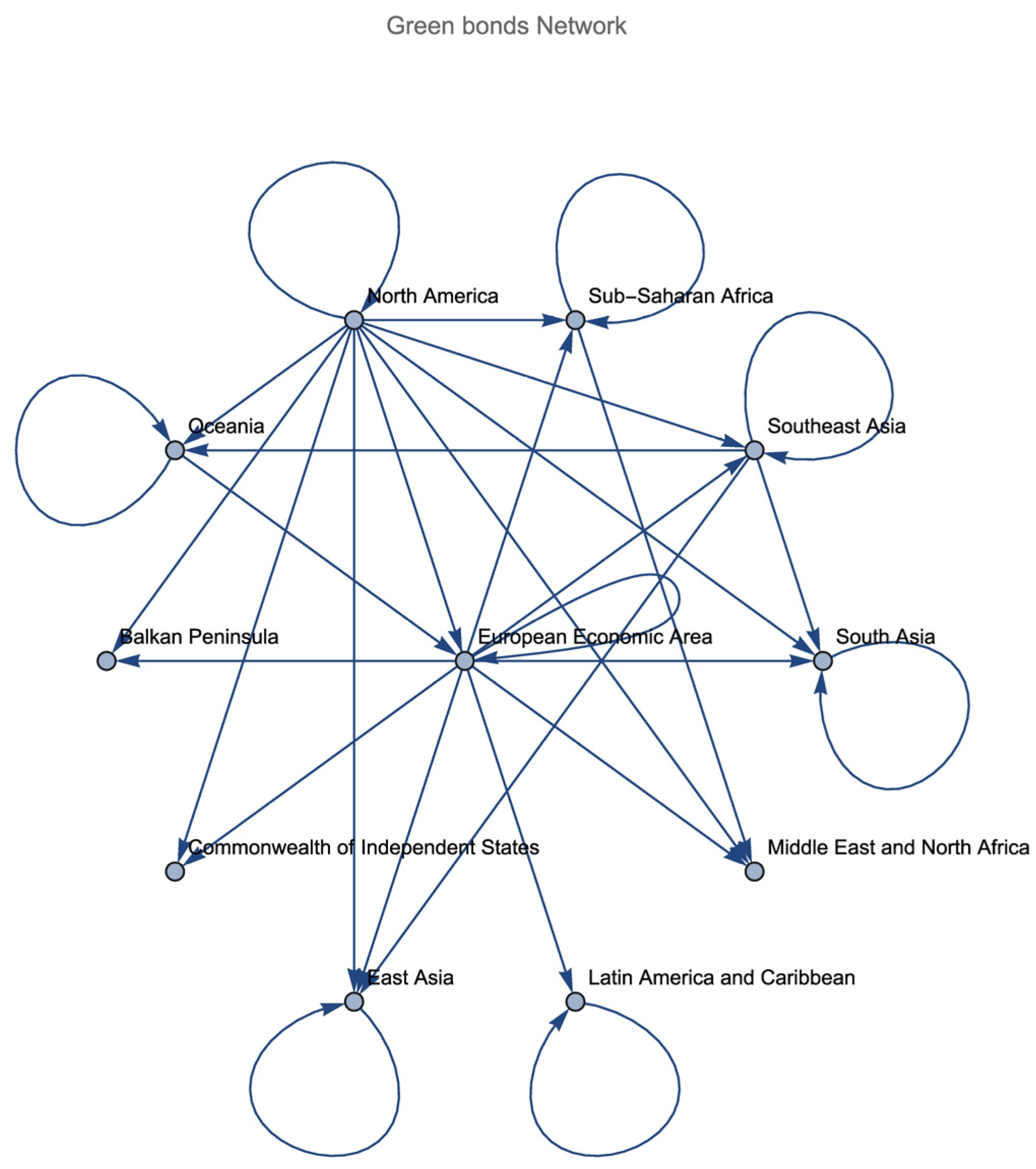 A Mathematica-Based Interface for the Exploration of Inter- and Intra ...