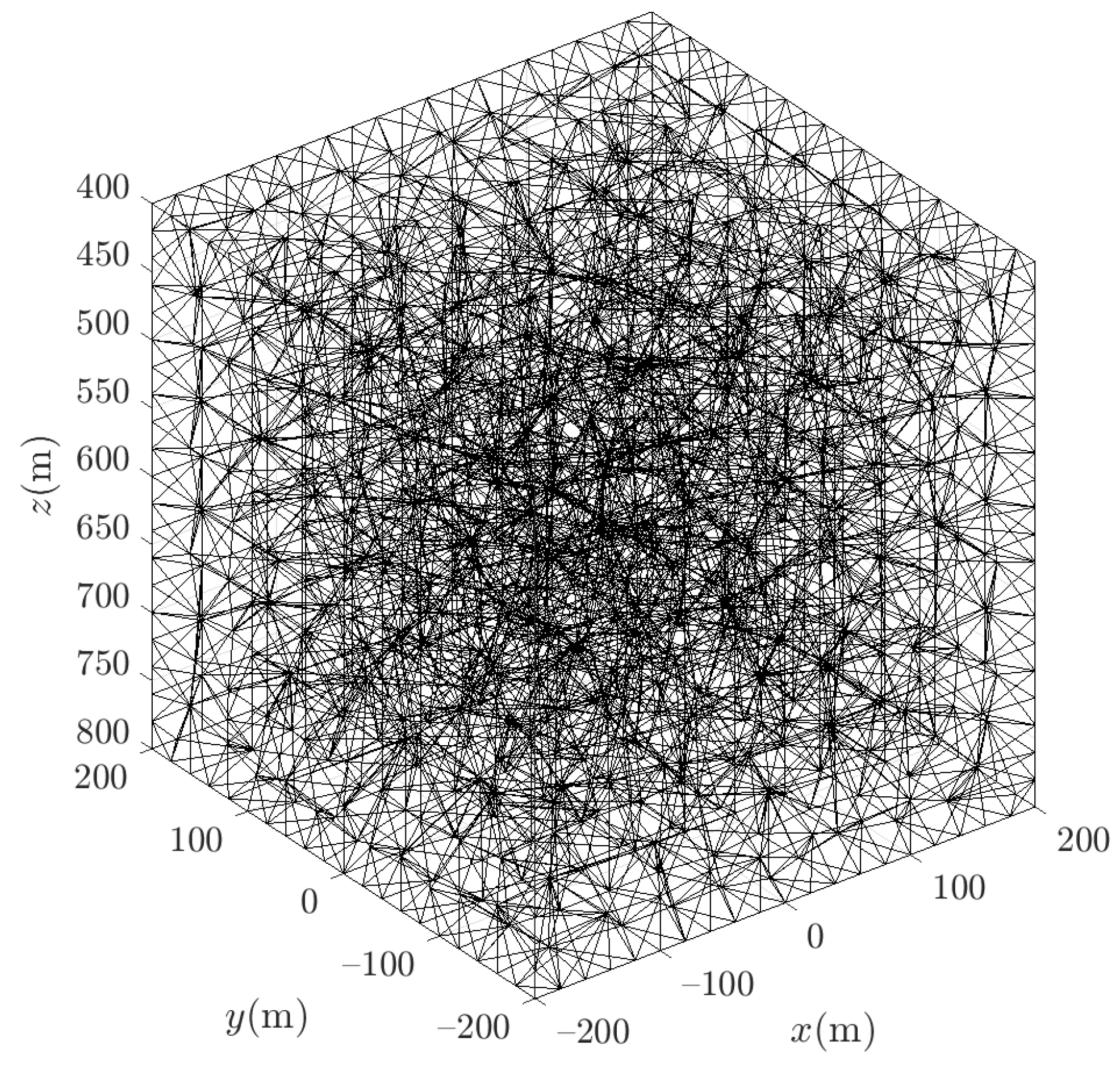 Spherical Gravity Forwarding of Global Discrete Grid Cells by ...