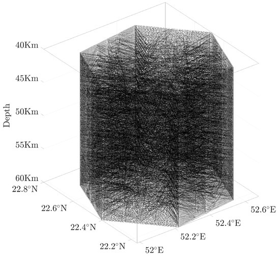 Spherical Gravity Forwarding of Global Discrete Grid Cells by ...