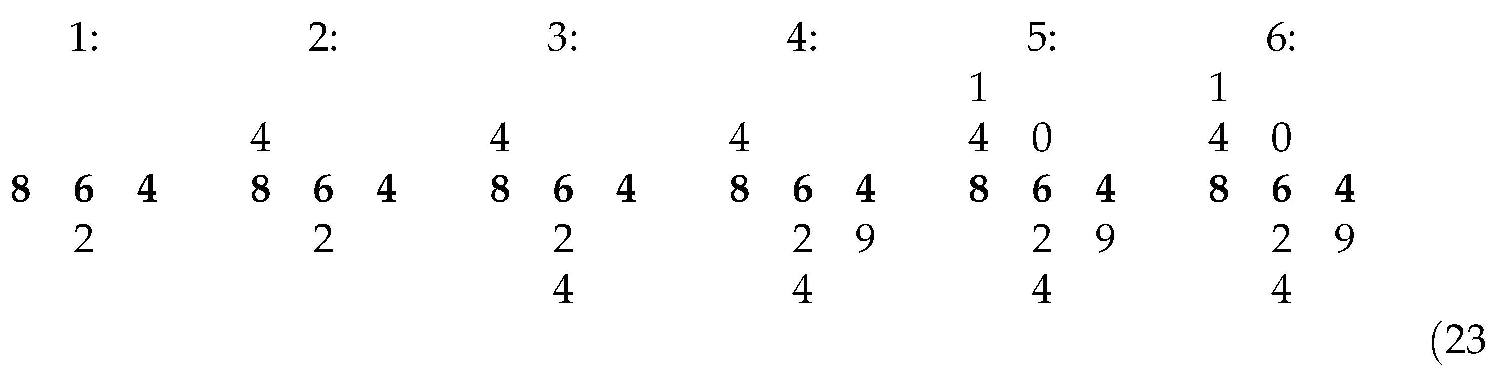 Mathematics | Free Full-Text | On the Square Root Computation in Liber Abaci and De Practica ...