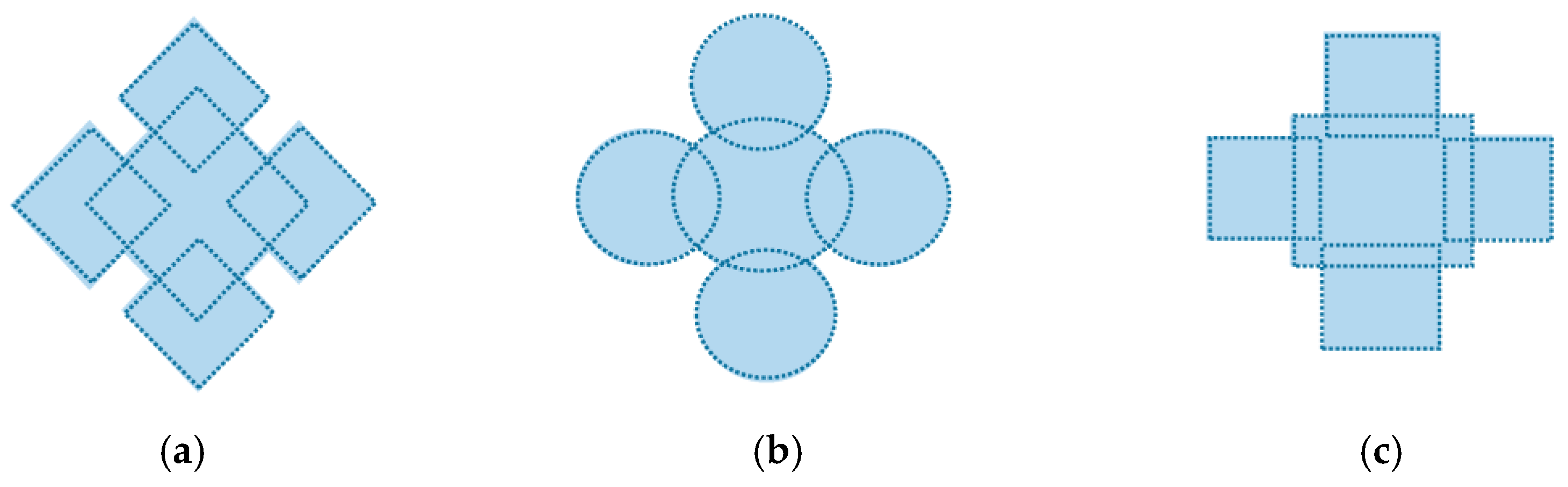 A New Class of Irregular Packing Problems Reducible to Sphere Packing in Arbitrary Norms