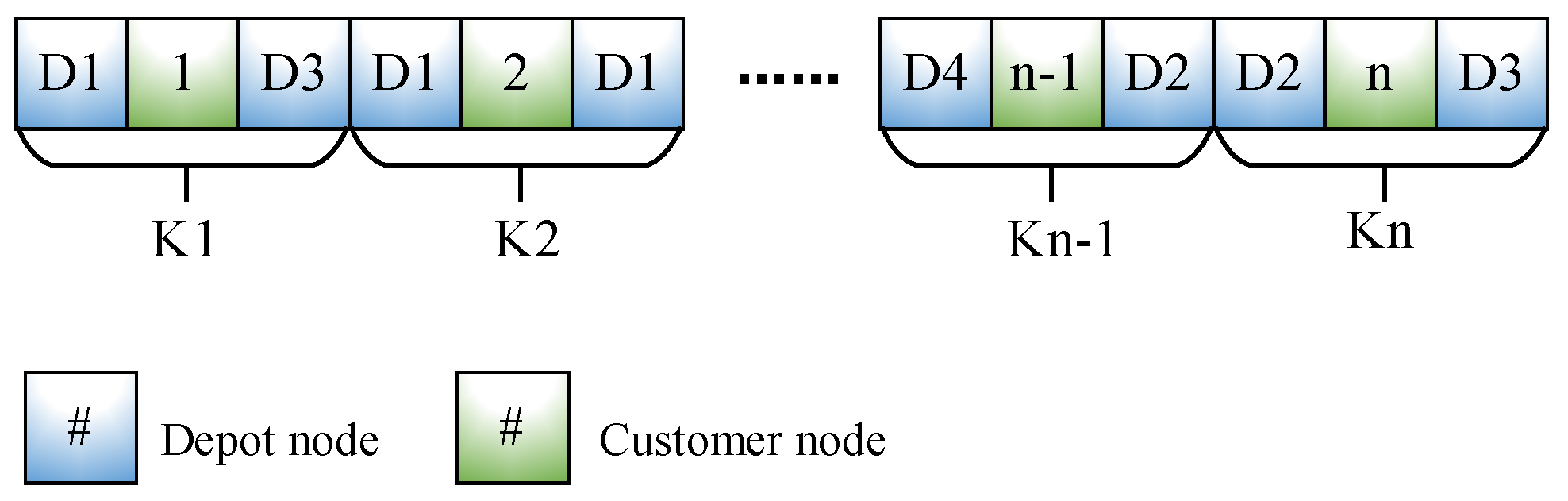 A Hybrid Adaptive Simulated Annealing and Tempering Algorithm for Solving the Half-Open Multi ...