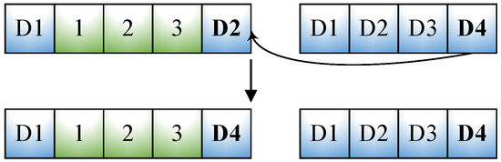 A Hybrid Adaptive Simulated Annealing and Tempering Algorithm for ...