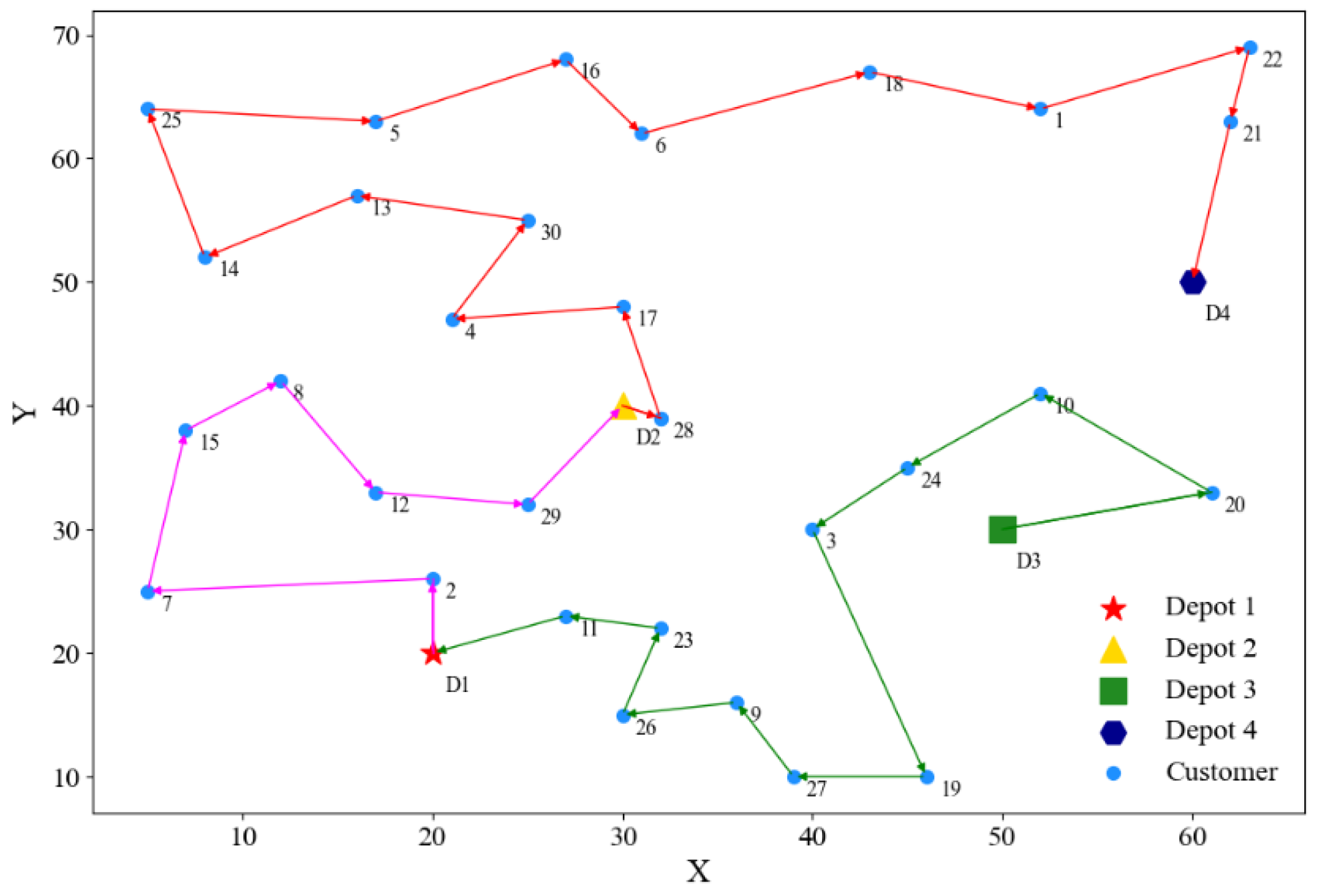 A Hybrid Adaptive Simulated Annealing and Tempering Algorithm for ...