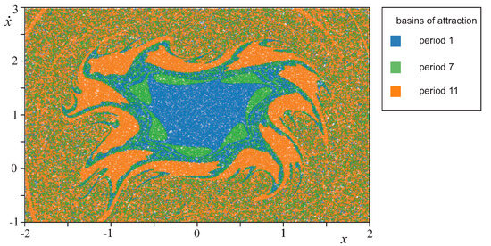 Mathematics | Free Full-Text | A Unified Approach for the Calculation ...