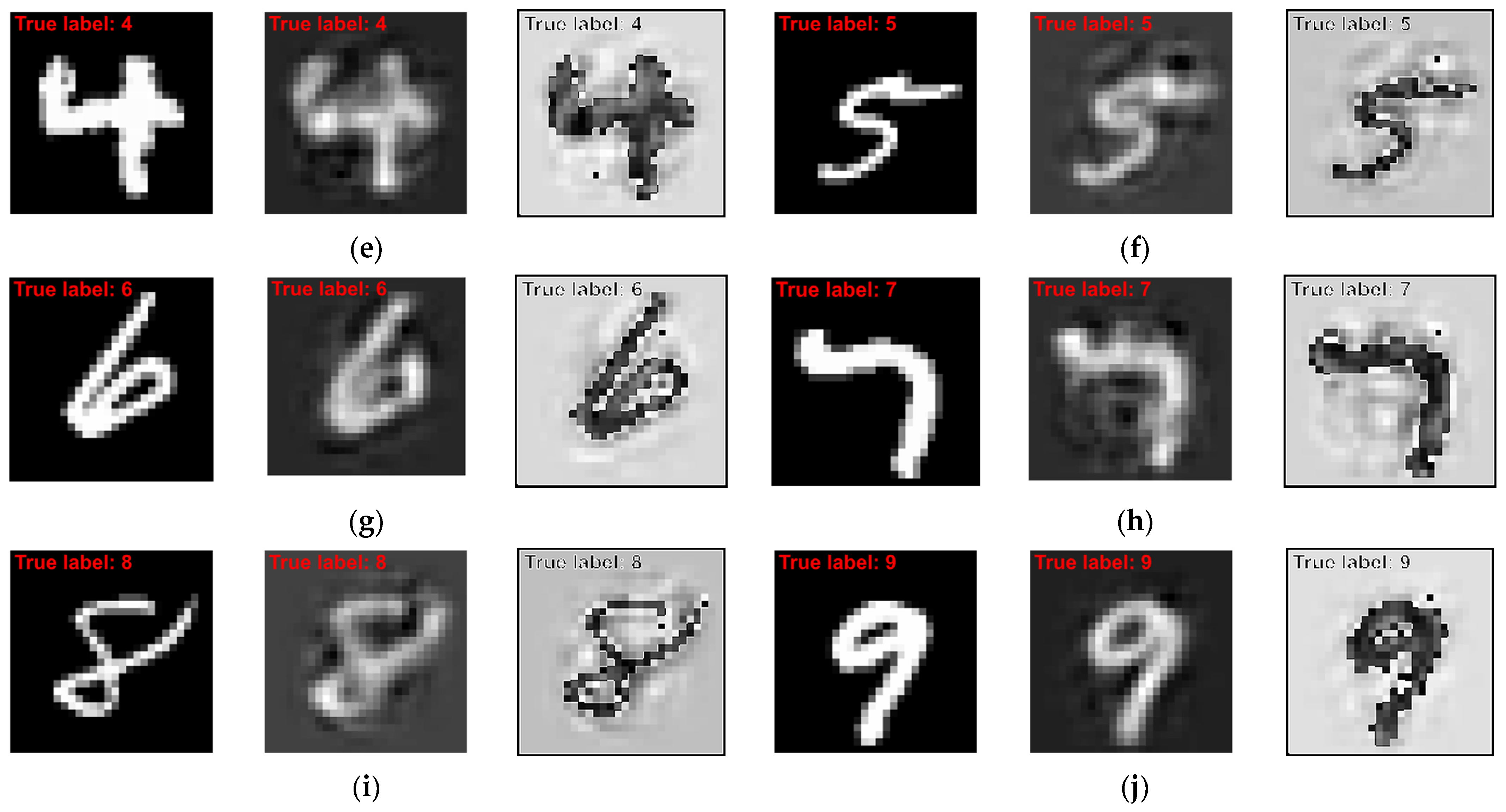 Explainable Deep Learning: A Visual Analytics Approach with Transition Matrices