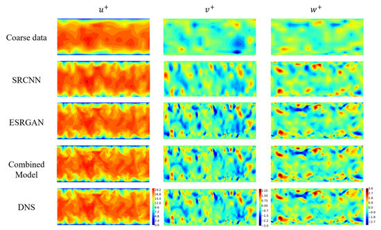 A Combined Model of Diffusion Model and Enhanced Residual Network for Super-Resolution ...