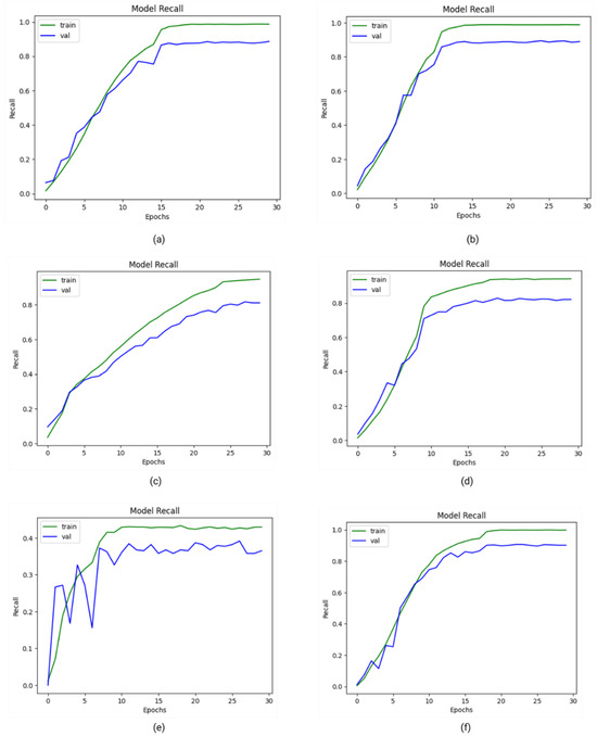 SNC_Net: Skin Cancer Detection by Integrating Handcrafted and Deep ...