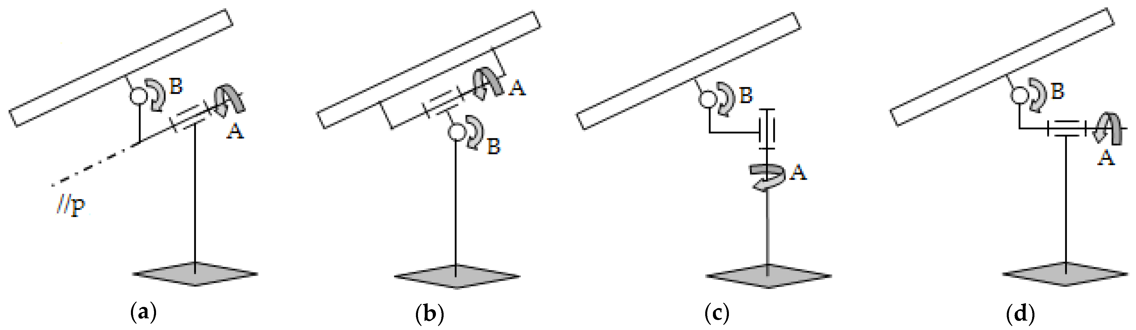 Simulation and Optimization of a Dual-Axis Solar Tracking Mechanism