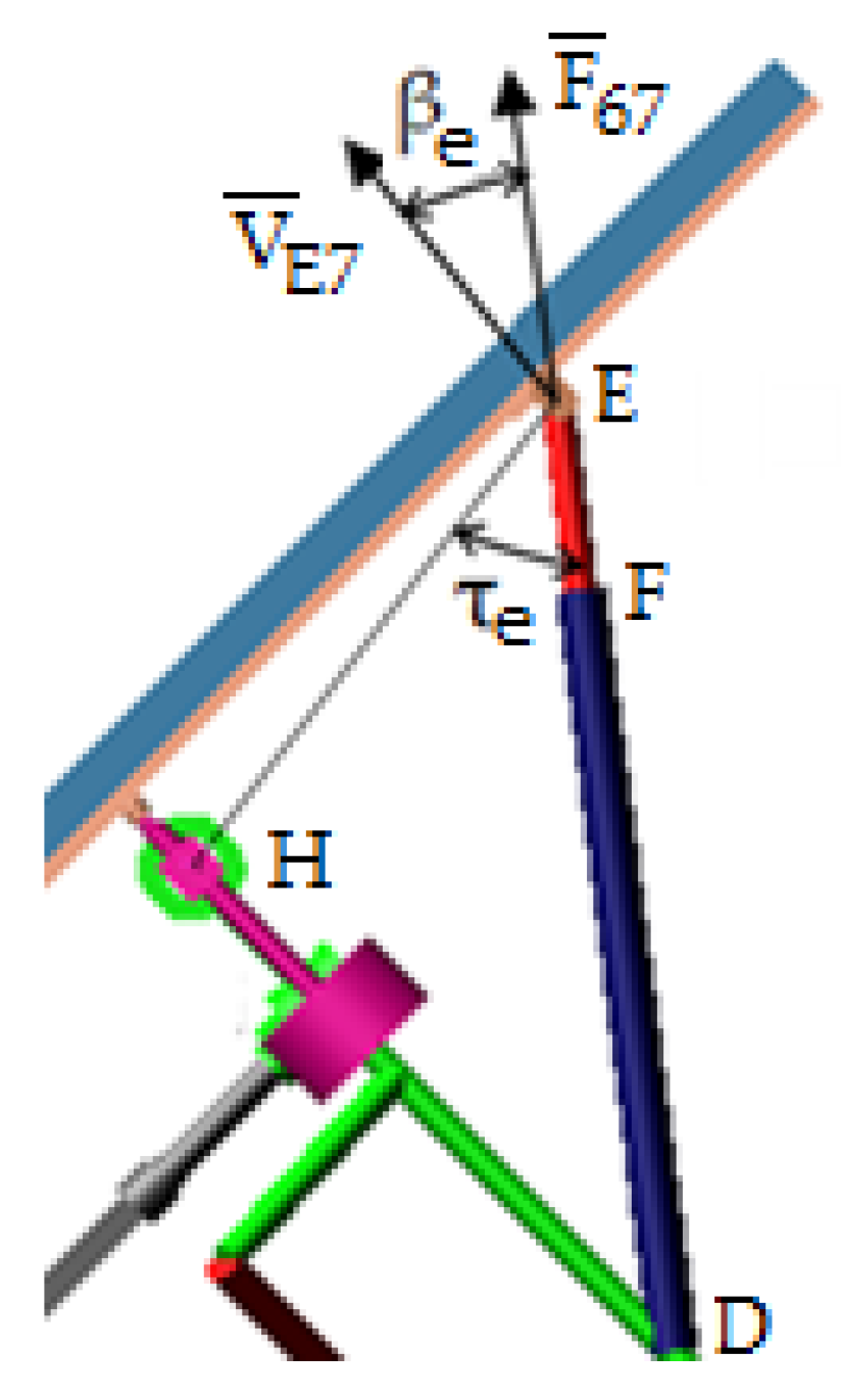 Simulation and Optimization of a Dual-Axis Solar Tracking Mechanism