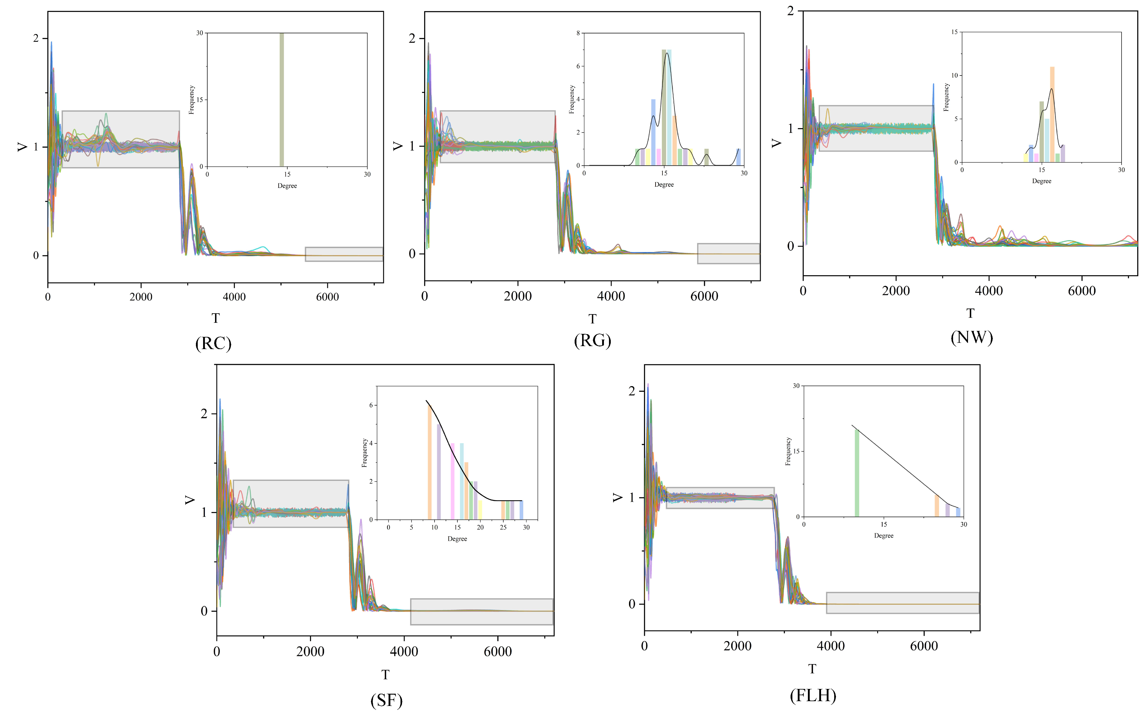 Mathematics | Free Full-Text | Research on Group Behavior Modeling and Individual Interaction ...